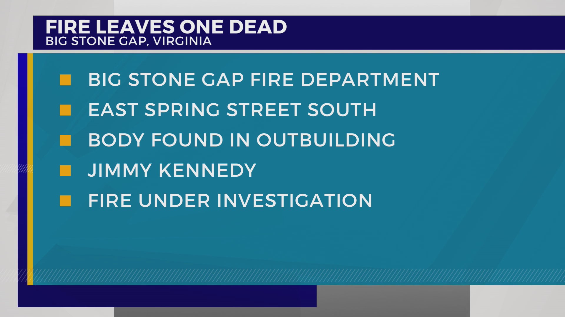 Big Stone Gap man dies in woodworking shop fire, VSP reports – WJHL ...