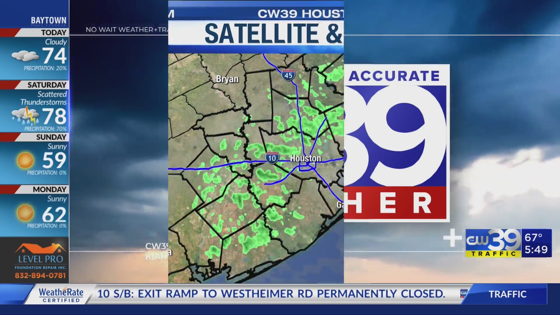 Friday Forecast with Meteorologist Carrigan Chauvin – CW39 Houston