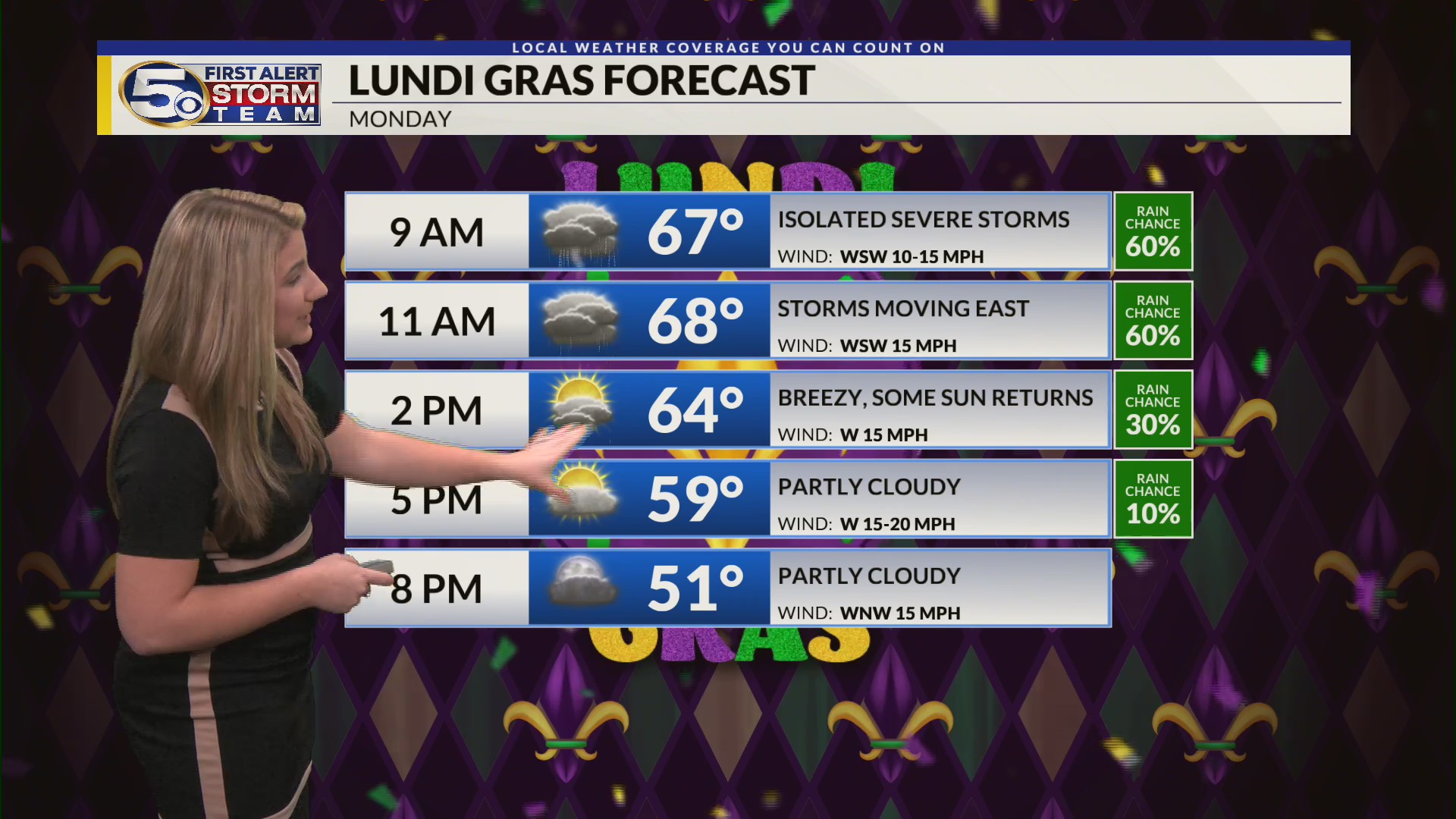 WKRG News 5 at 9 – WKRG News 5