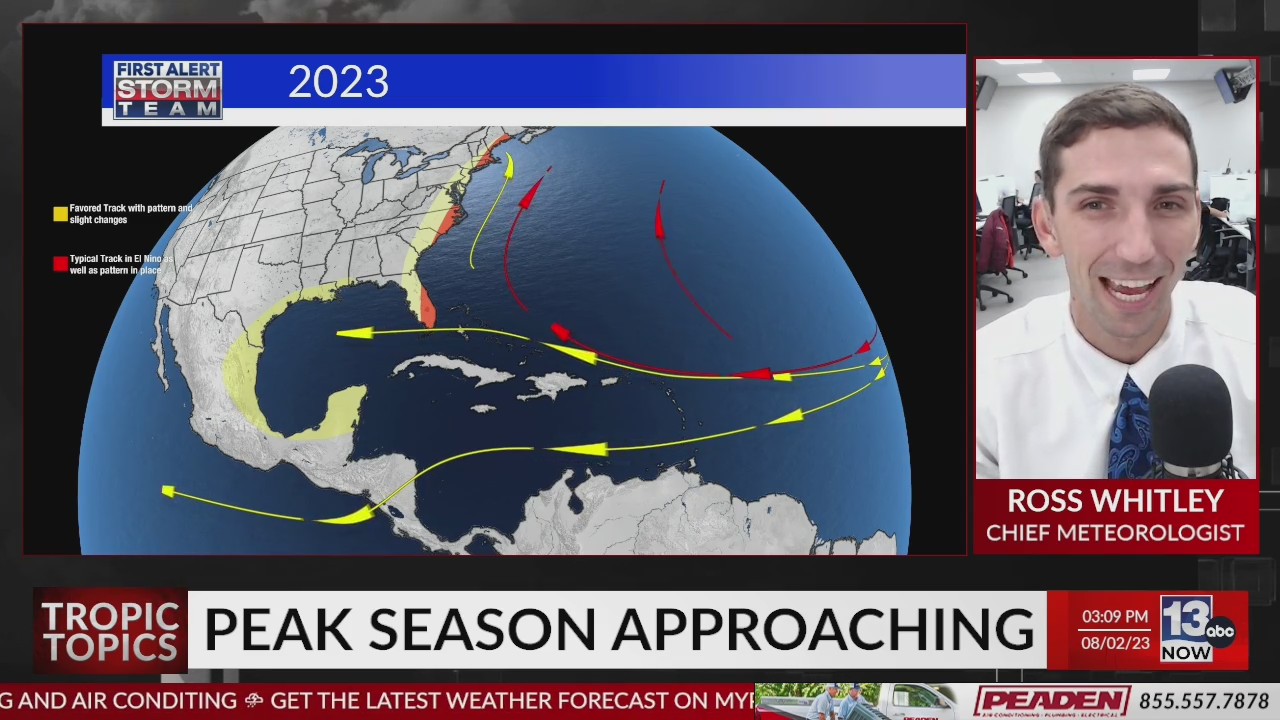 TROPIC TOPICS: Analyzing the Tropics as peak season approaches ...