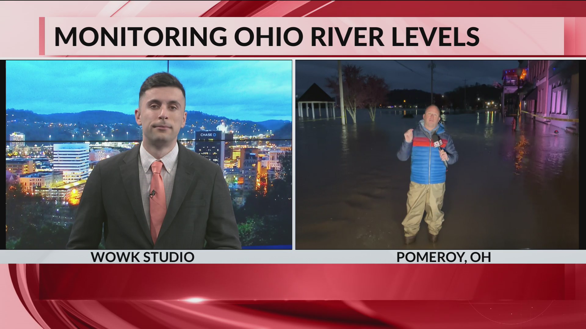 Monitoring the Ohio River level – WOWK 13 News