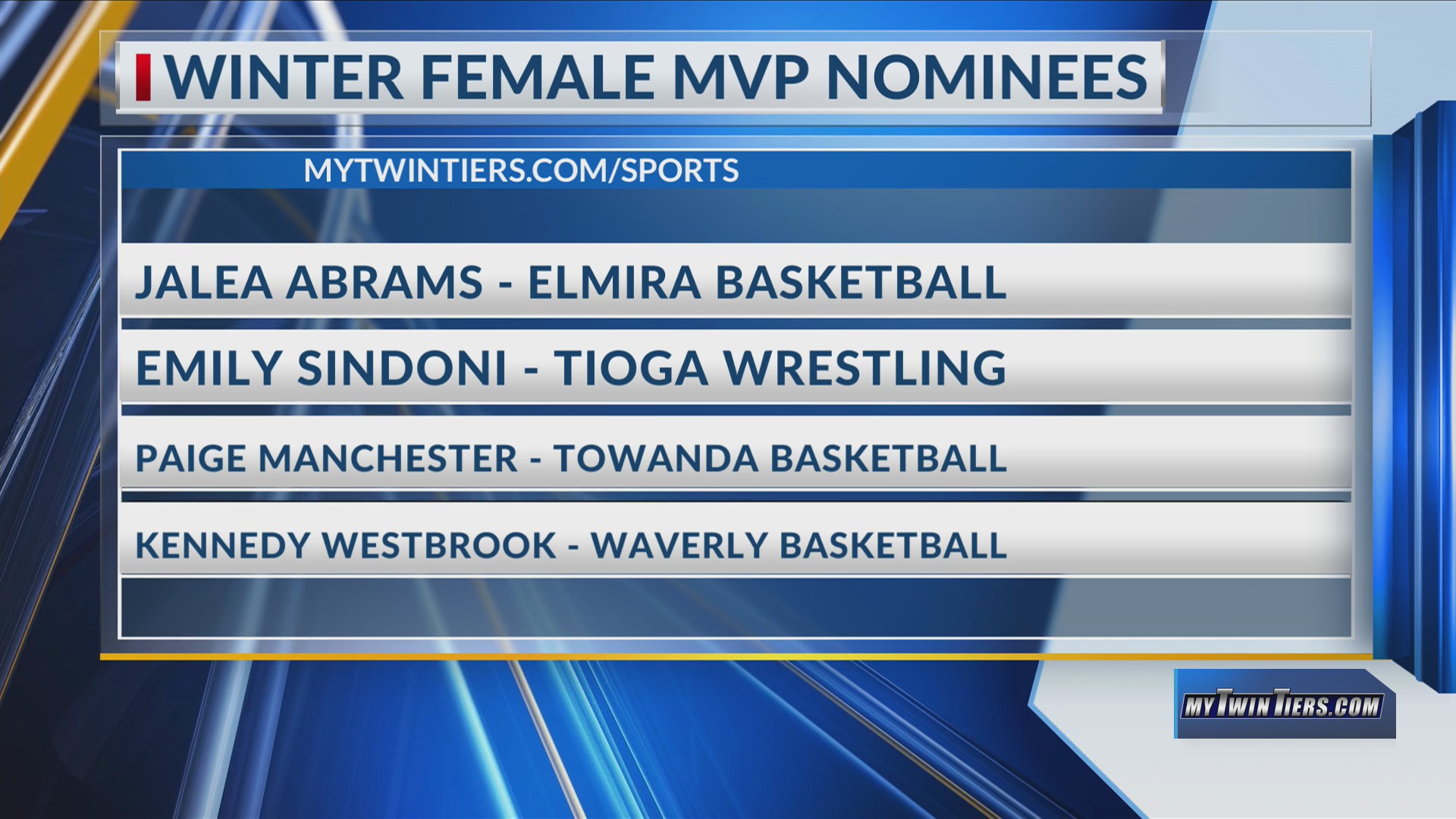 18 Sports Winter Female MVP Nominees – WETM – MyTwinTiers.com