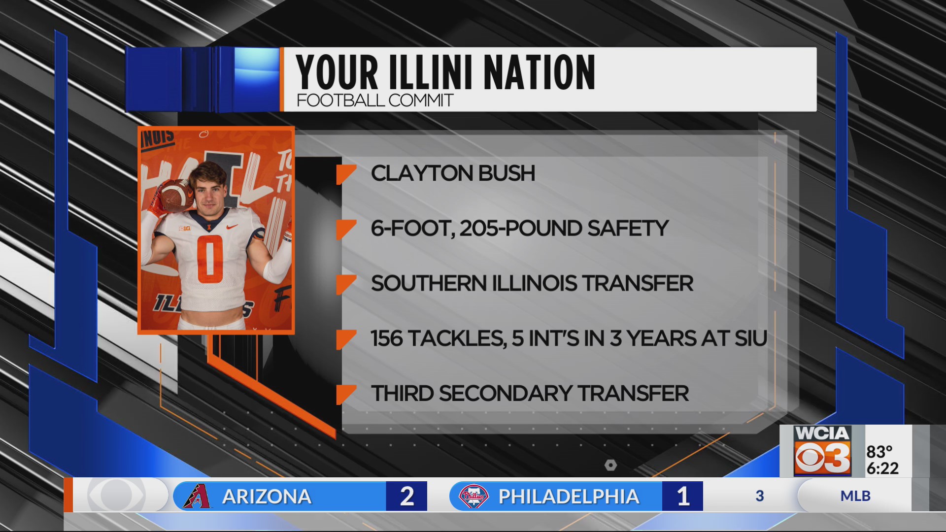 SIU transfer Clayton Bush commits to Illinois football – WCIA.com