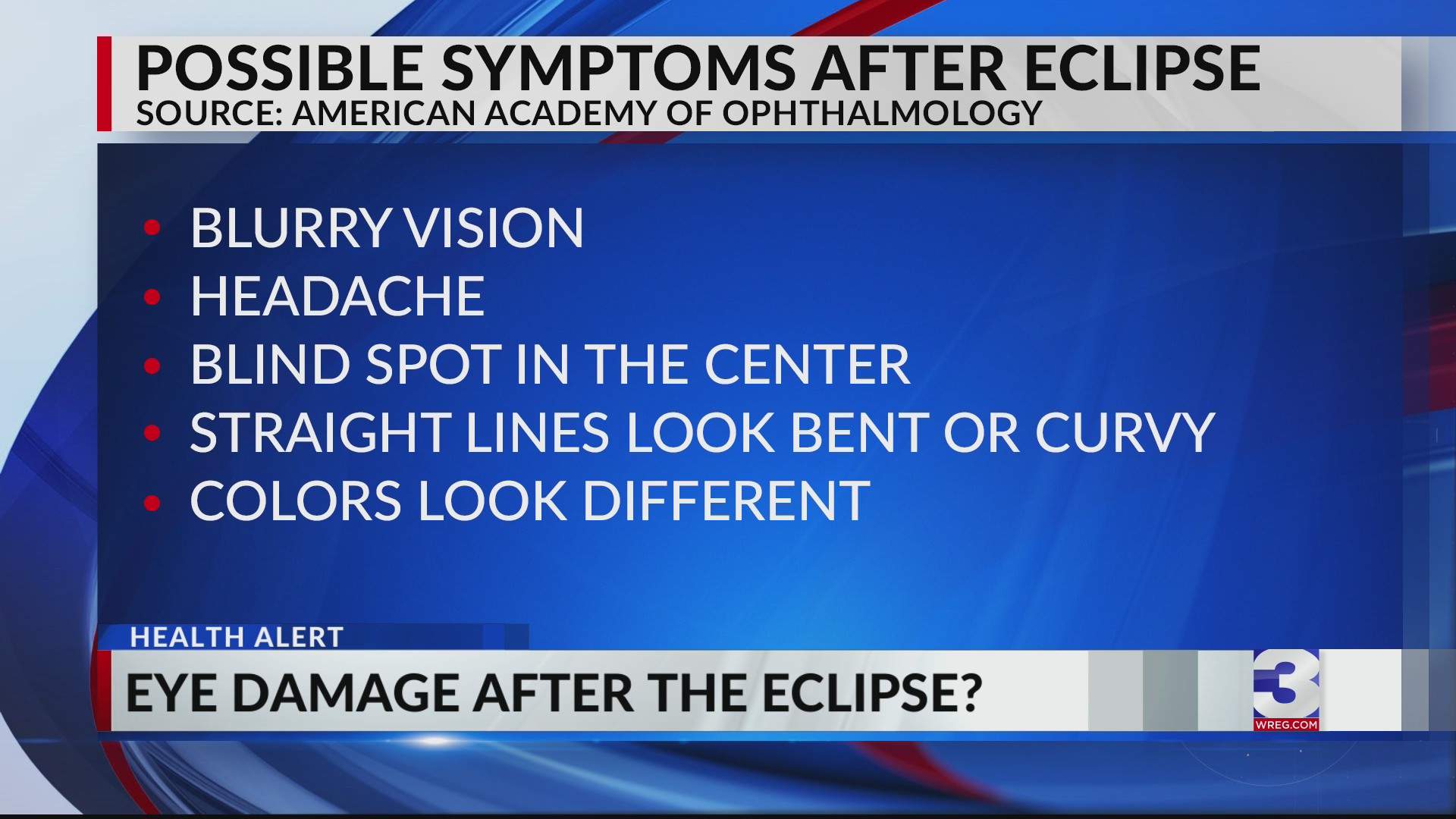 Eyes hurt after viewing the eclipse? Here is what you should know ...