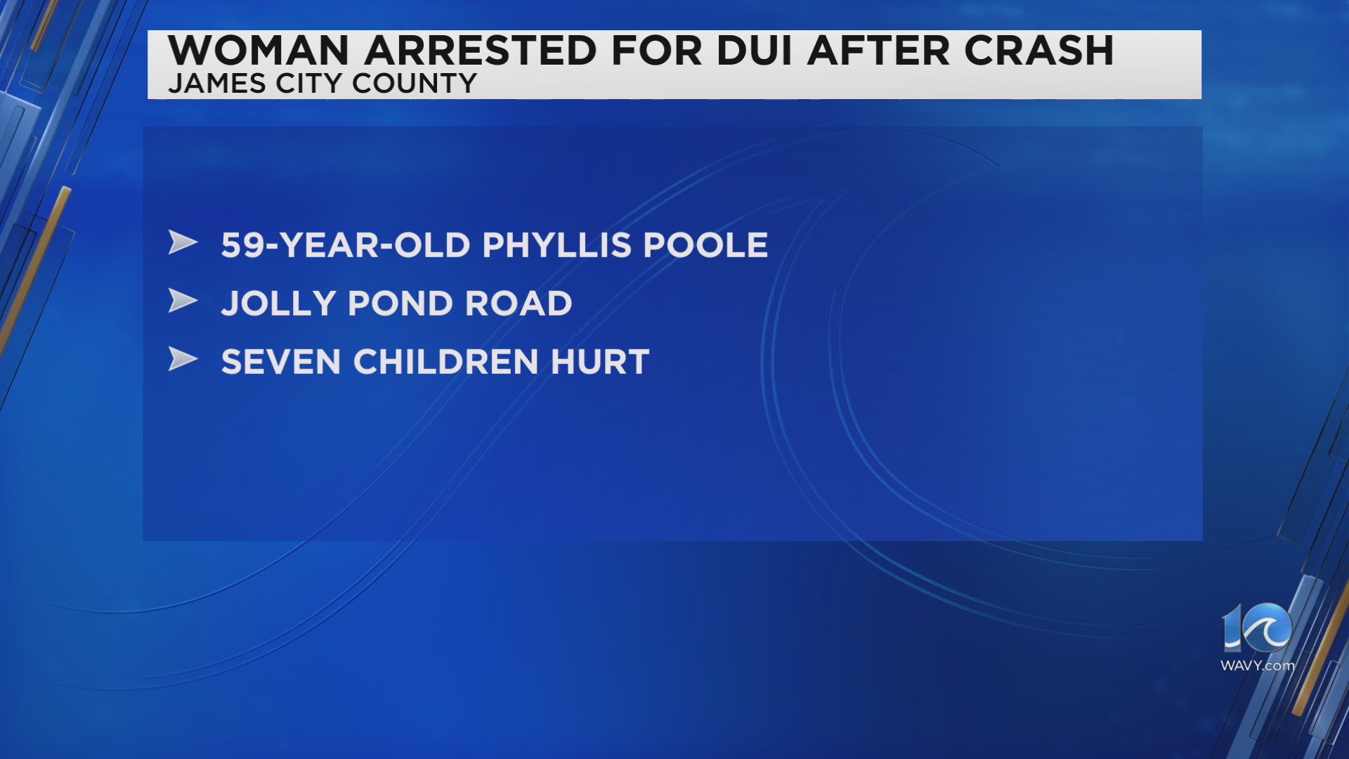 Arrest made in DUI crash involving a school bus in James City County ...