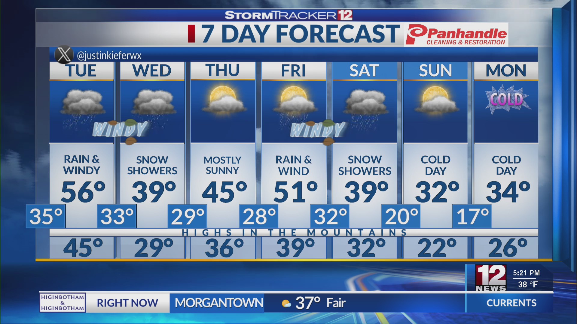 Storm Tracker 12 Weather Forecast – WBOY.com
