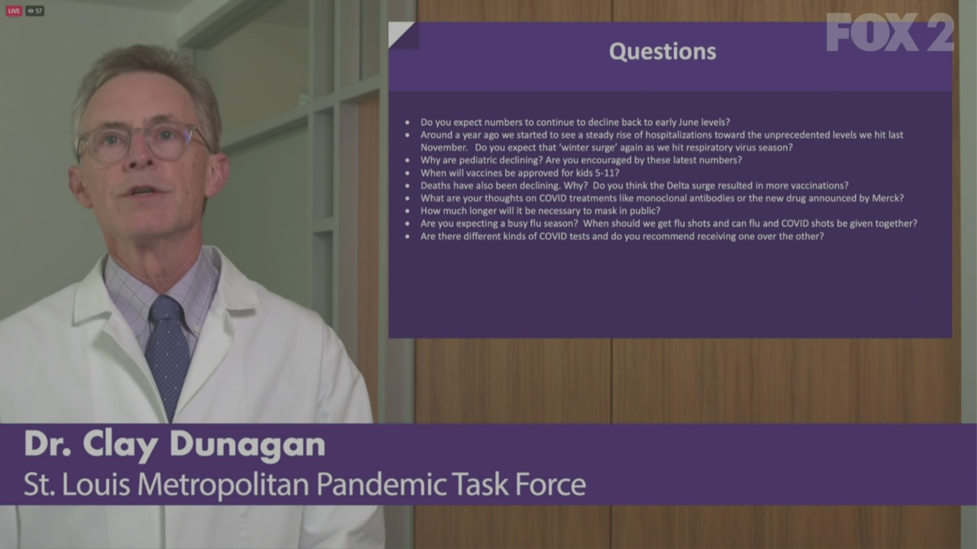Pandemic Task Force on a possible Winter Surge – FOX 2