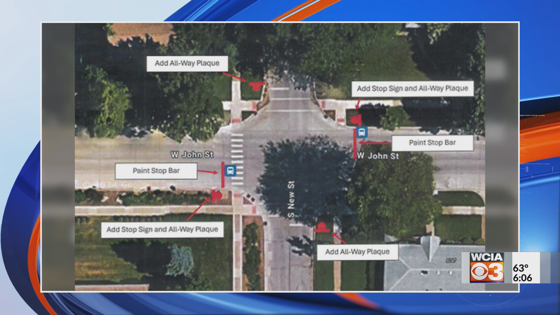 City of Champaign turning intersection near Southside Elementary into 4 ...