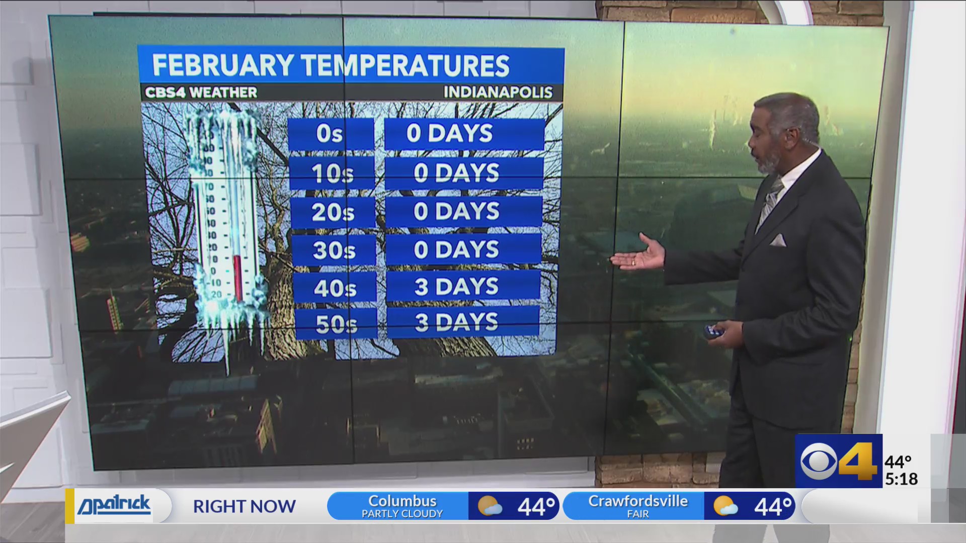 A mid week warm up is on the way – WTTV CBS4Indy