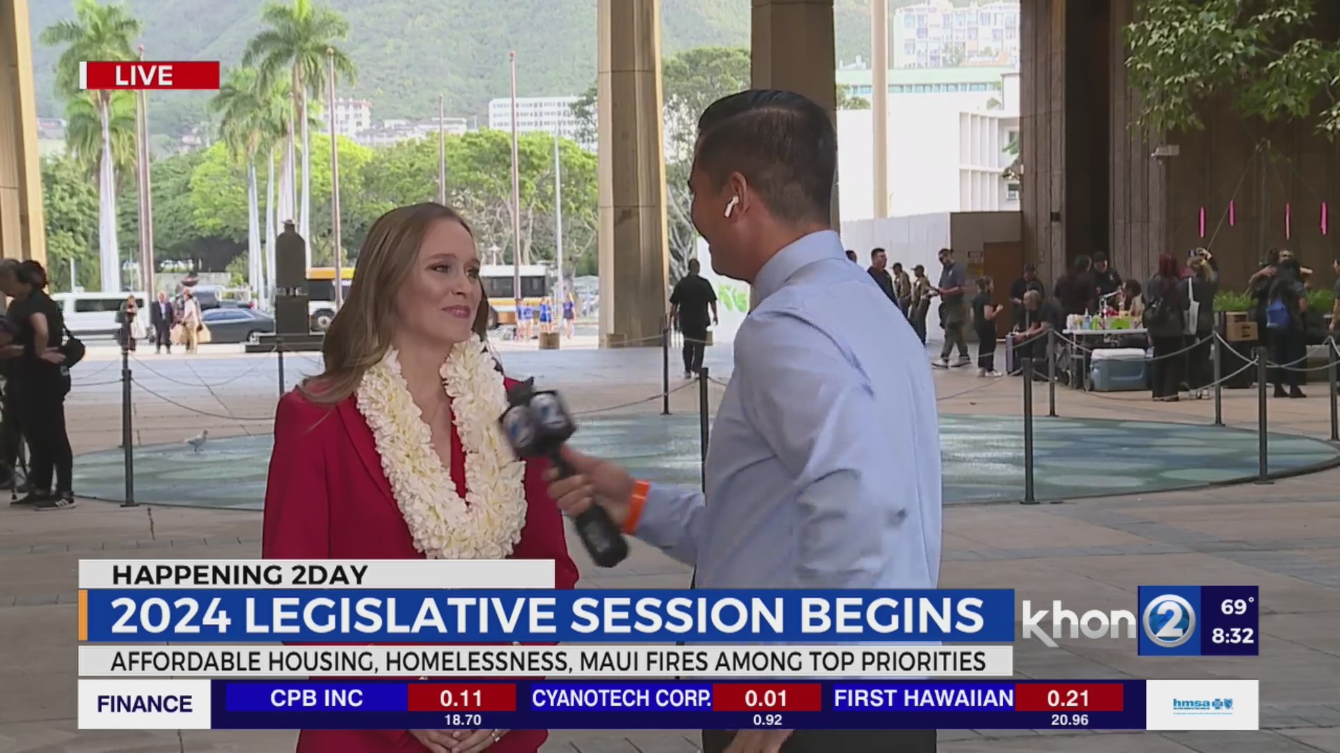 1st day of Hawaiʻi’s legislative session begins today: What you need to ...