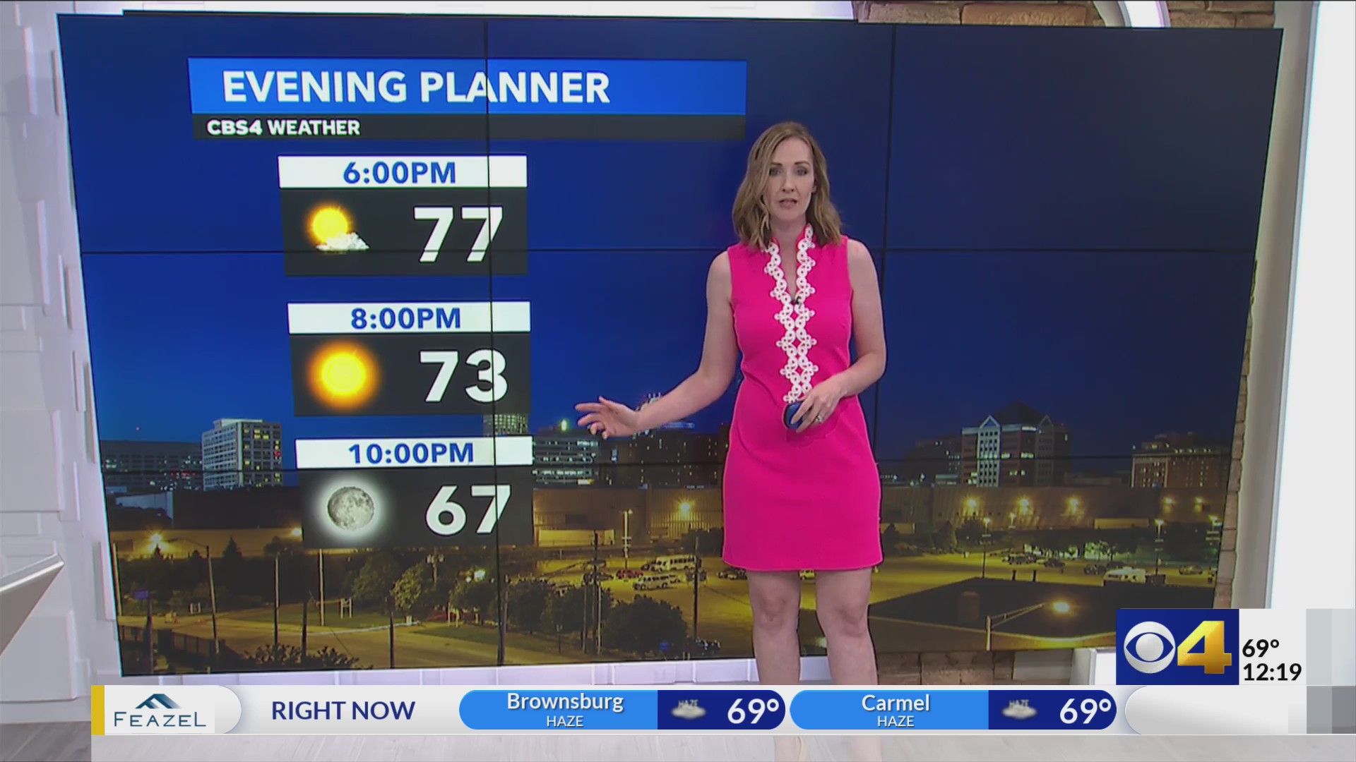 Krista forecasts a mild end to the week – WTTV CBS4Indy