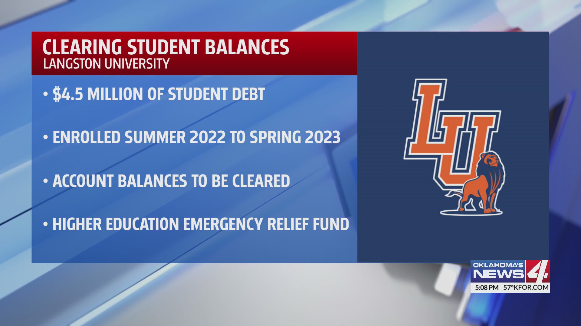 Langston University clearing student balances – KFOR.com Oklahoma City