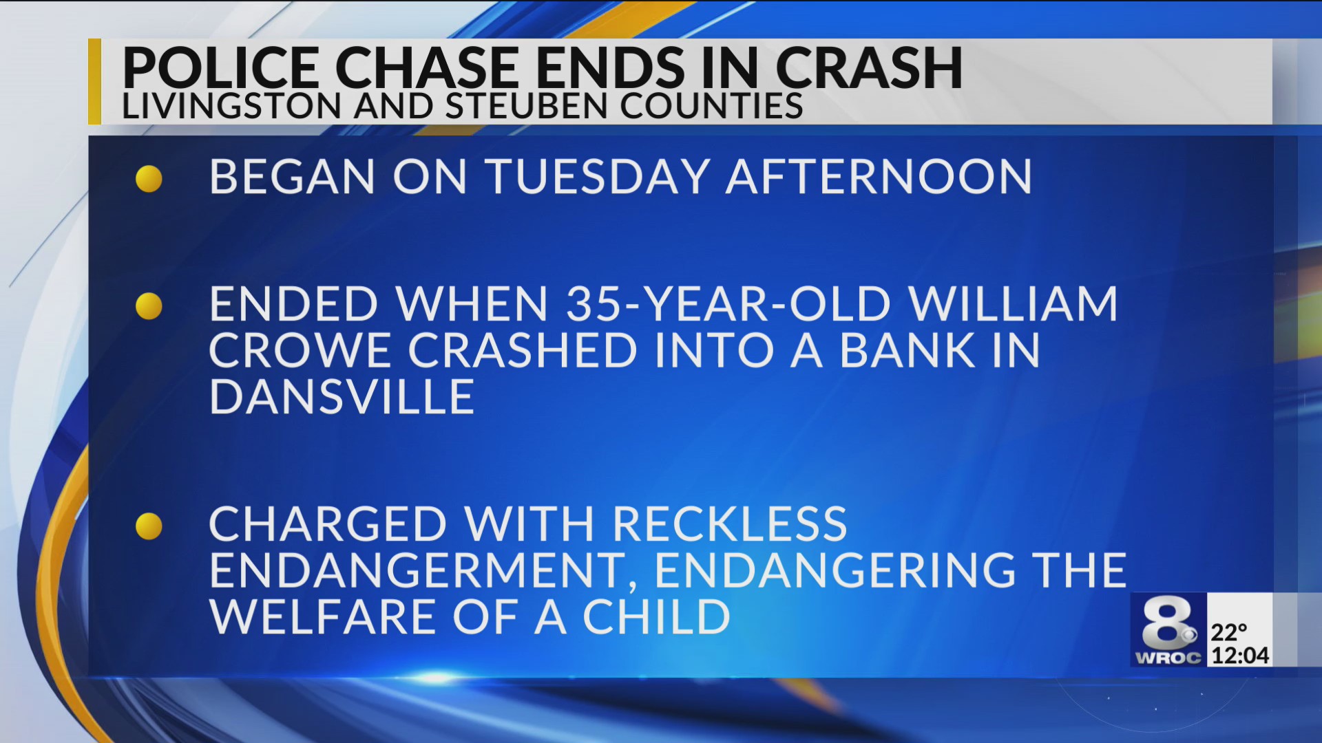 NYSP: U-Haul chase leads to suspect jumping into family’s car ...