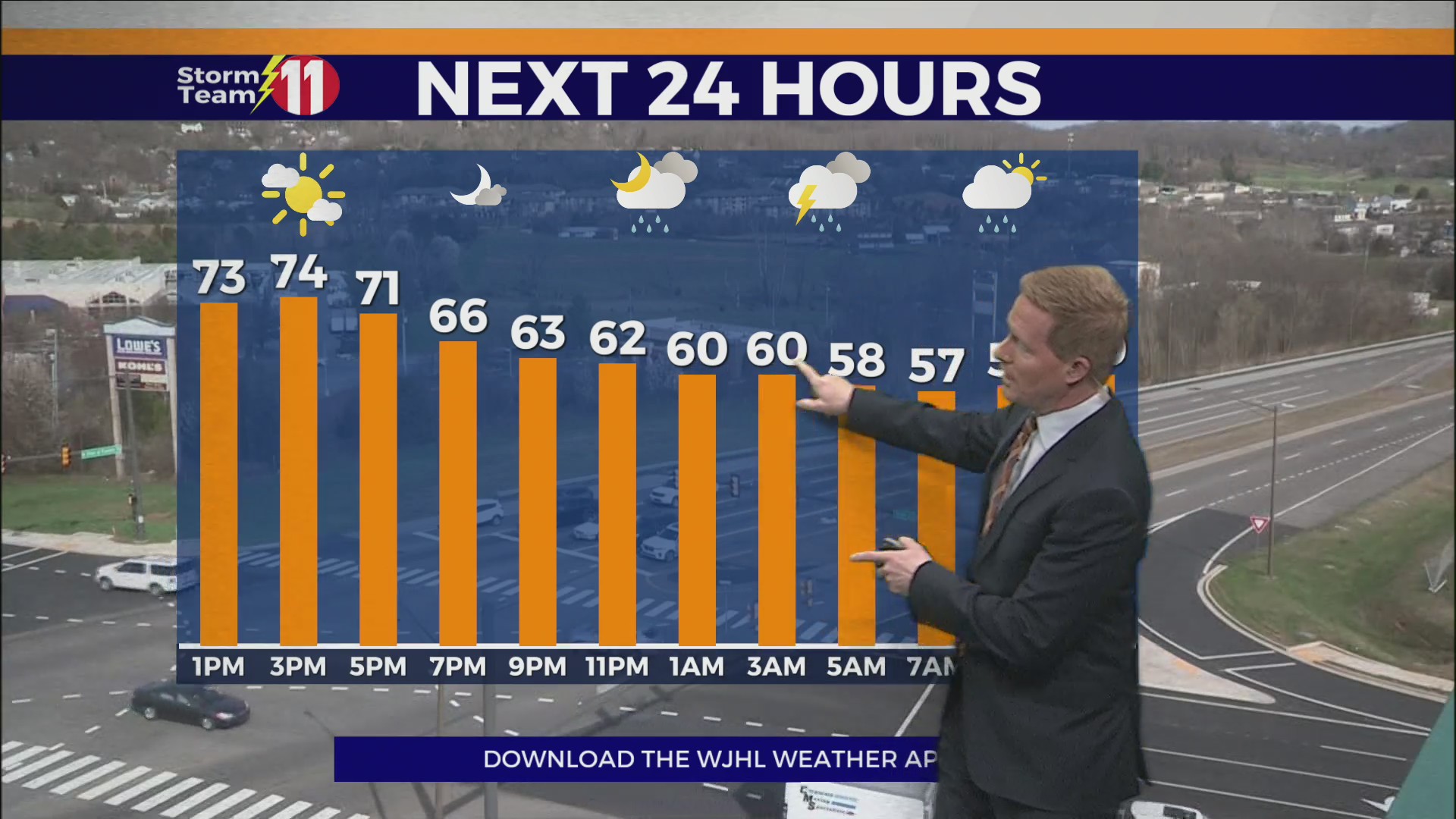 Latest Storm Team 11 Forecast – WJHL | Tri-Cities News & Weather