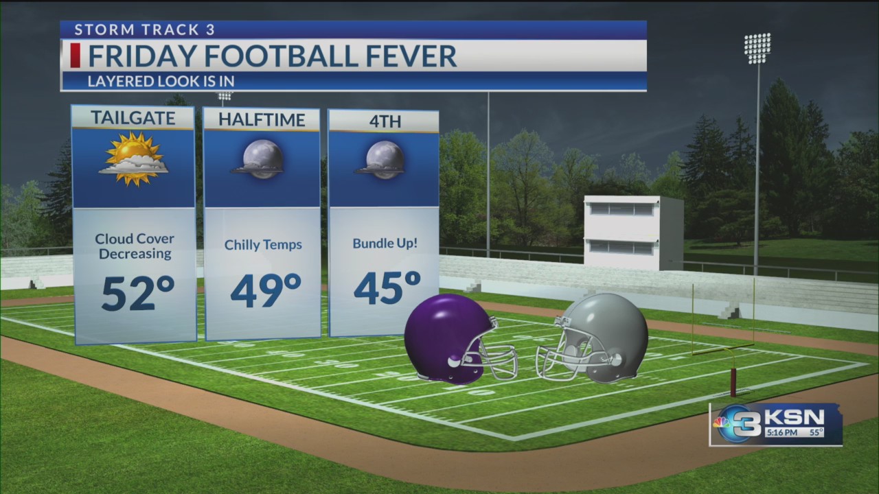Friday evening forecast for all of Kansas – KSN-TV