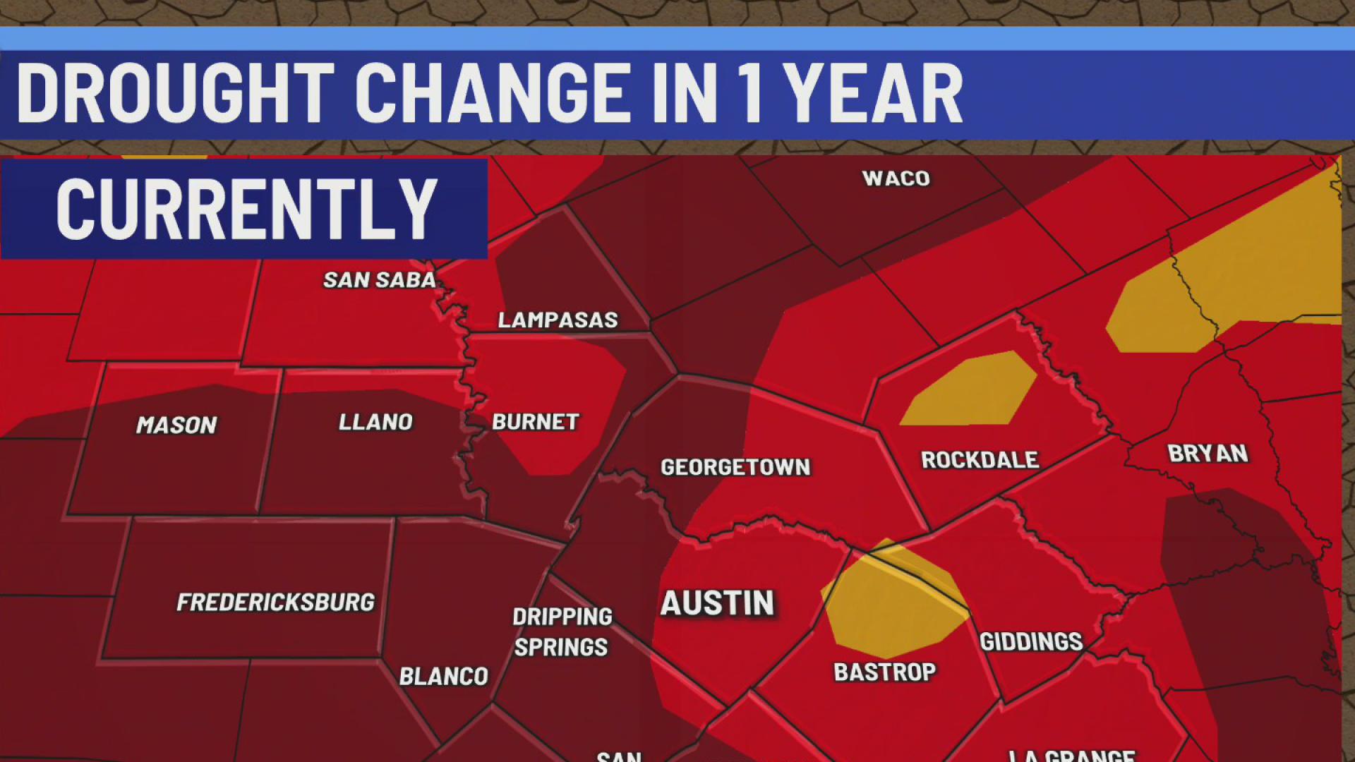 LIST: What are the current watering restrictions in your city? – KXAN ...
