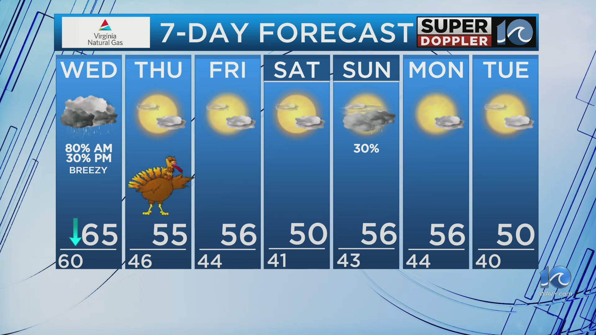 WAVY Weather Night Update | Nov. 21, 2023 – WAVY.com