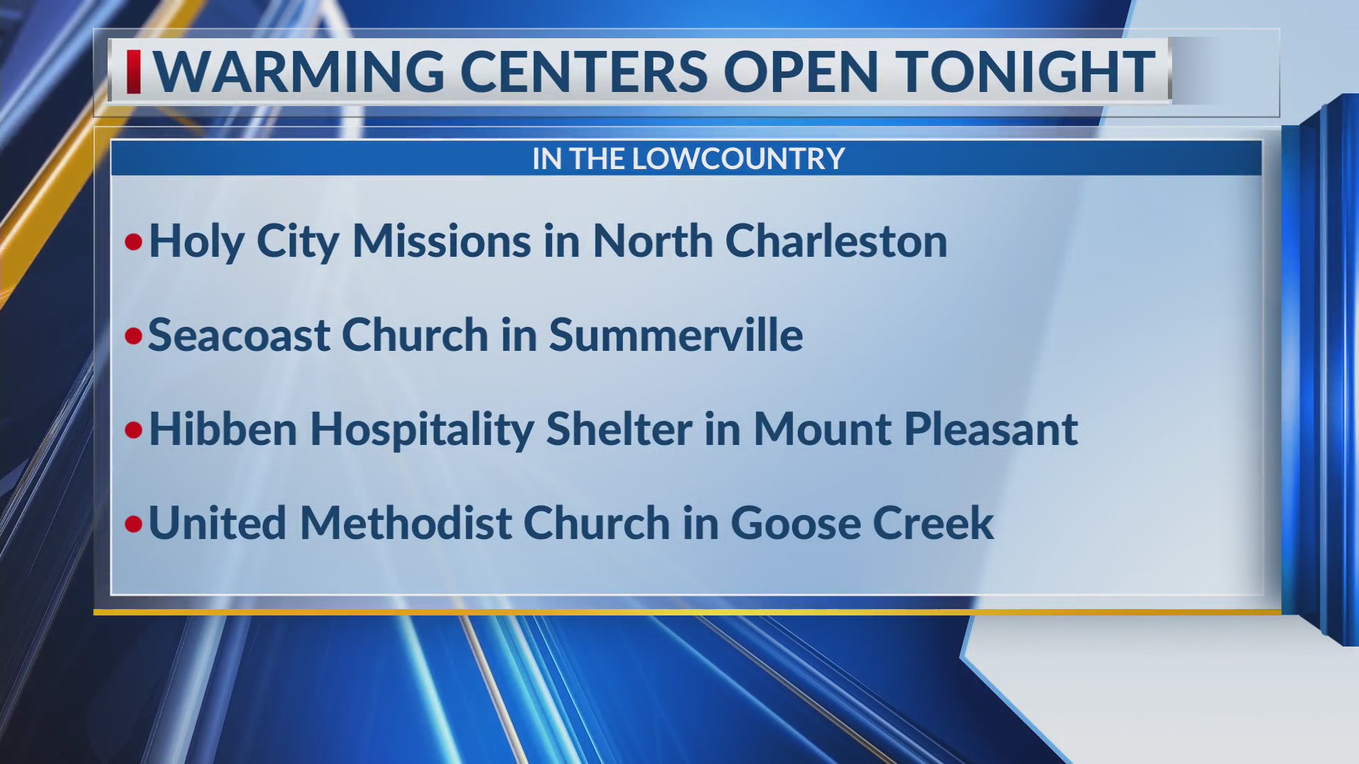 Warming centers open amid freezing temperatures – WCBD News 2