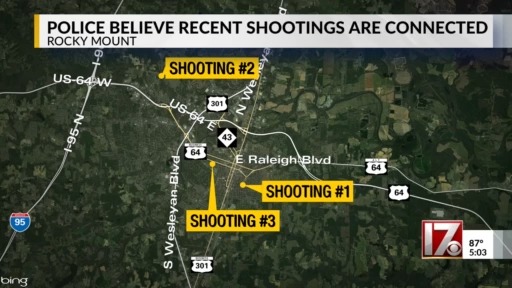 Rocky Mount shooting connections – CBS17.com