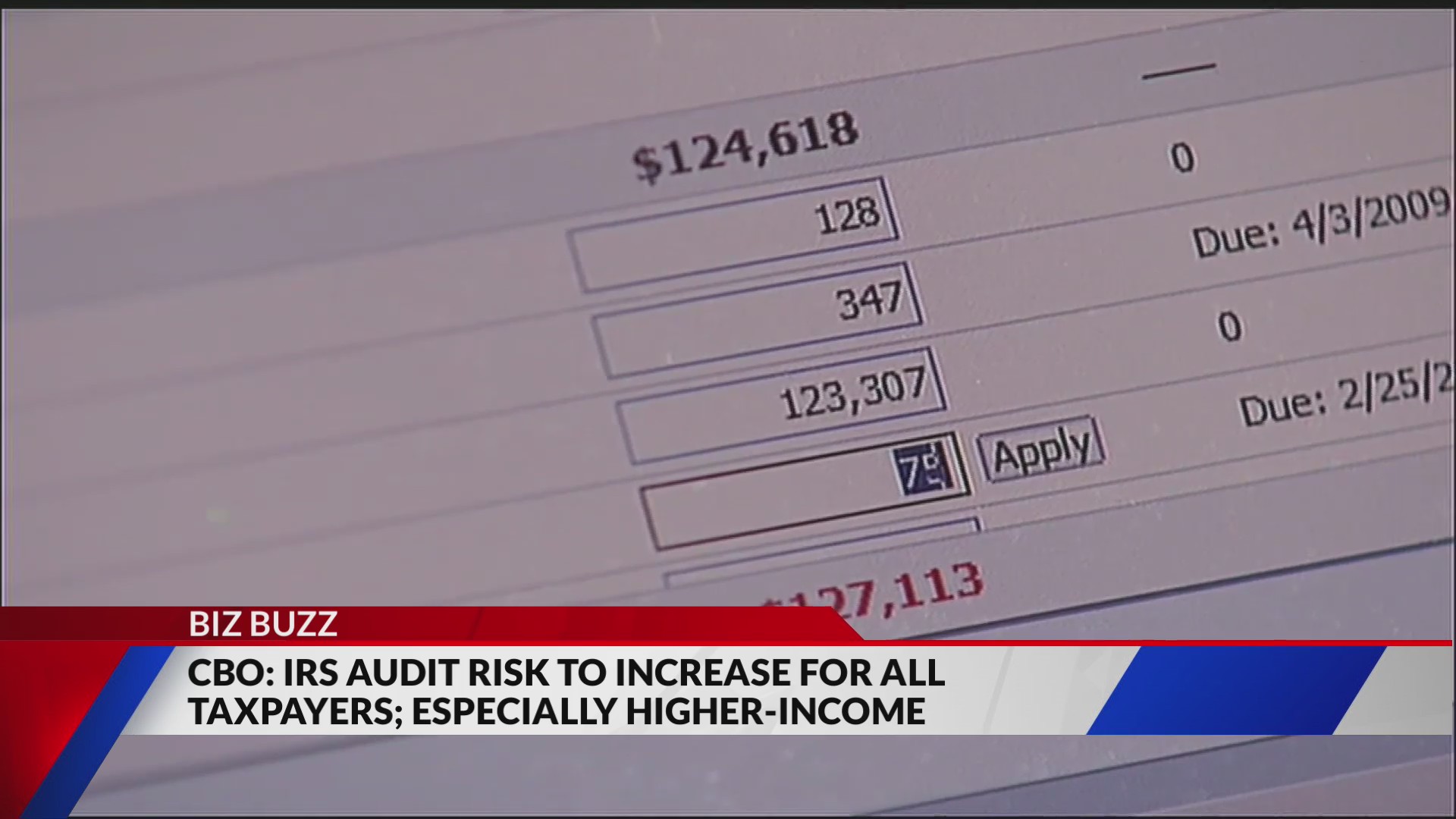 IRS audit risks an increase for all taxpayers; especially high-income ...