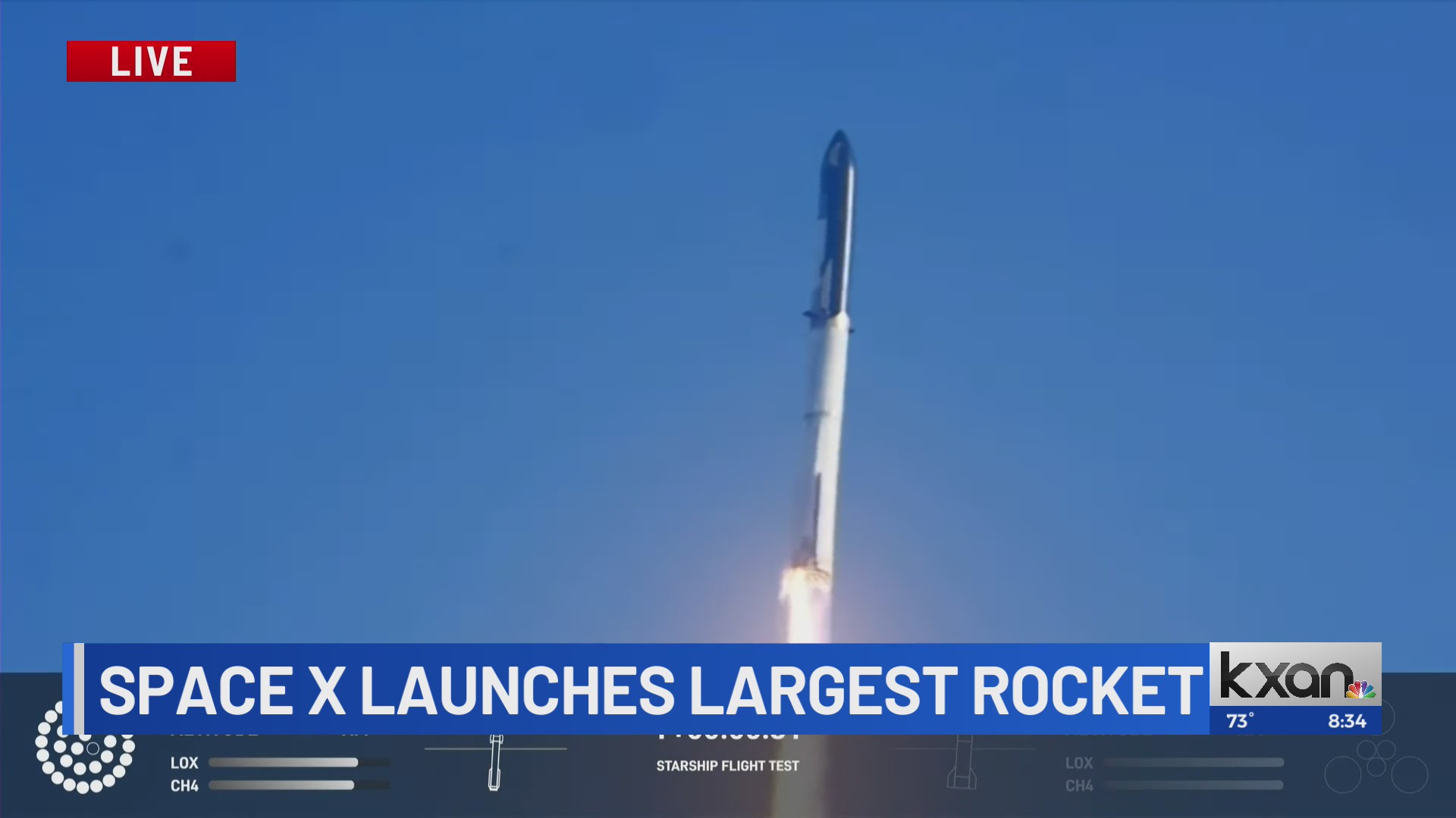 SpaceX launches giant rocket on first test flight – KXAN Austin
