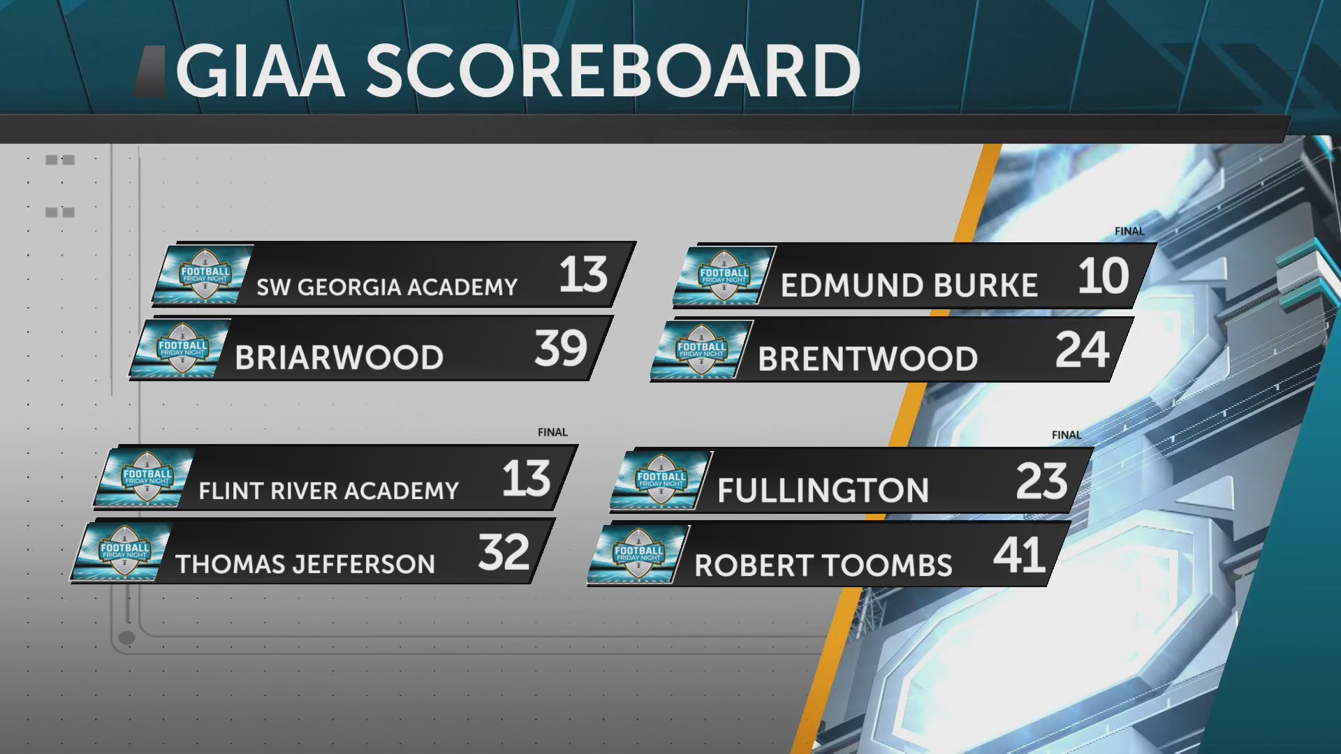 Football Friday Night – Week 14 – Part 1 – WJBF