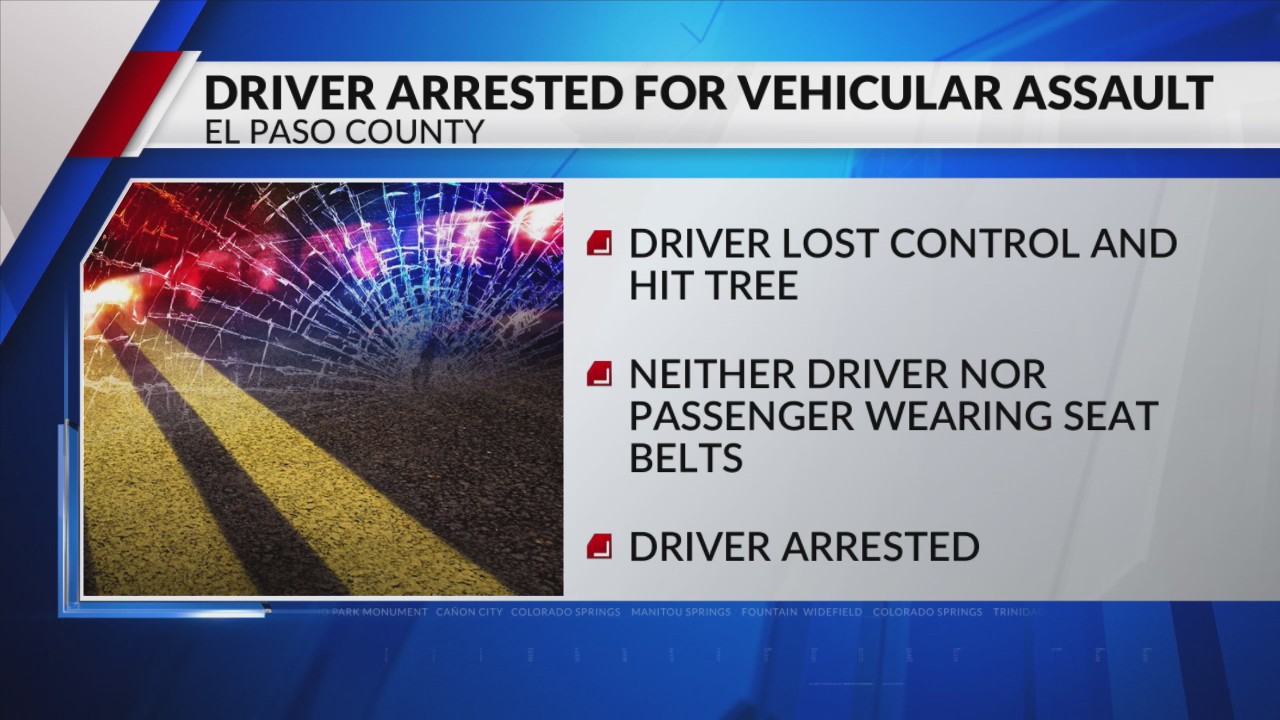 Driver arrested following serious crash in Falcon – FOX21 News Colorado