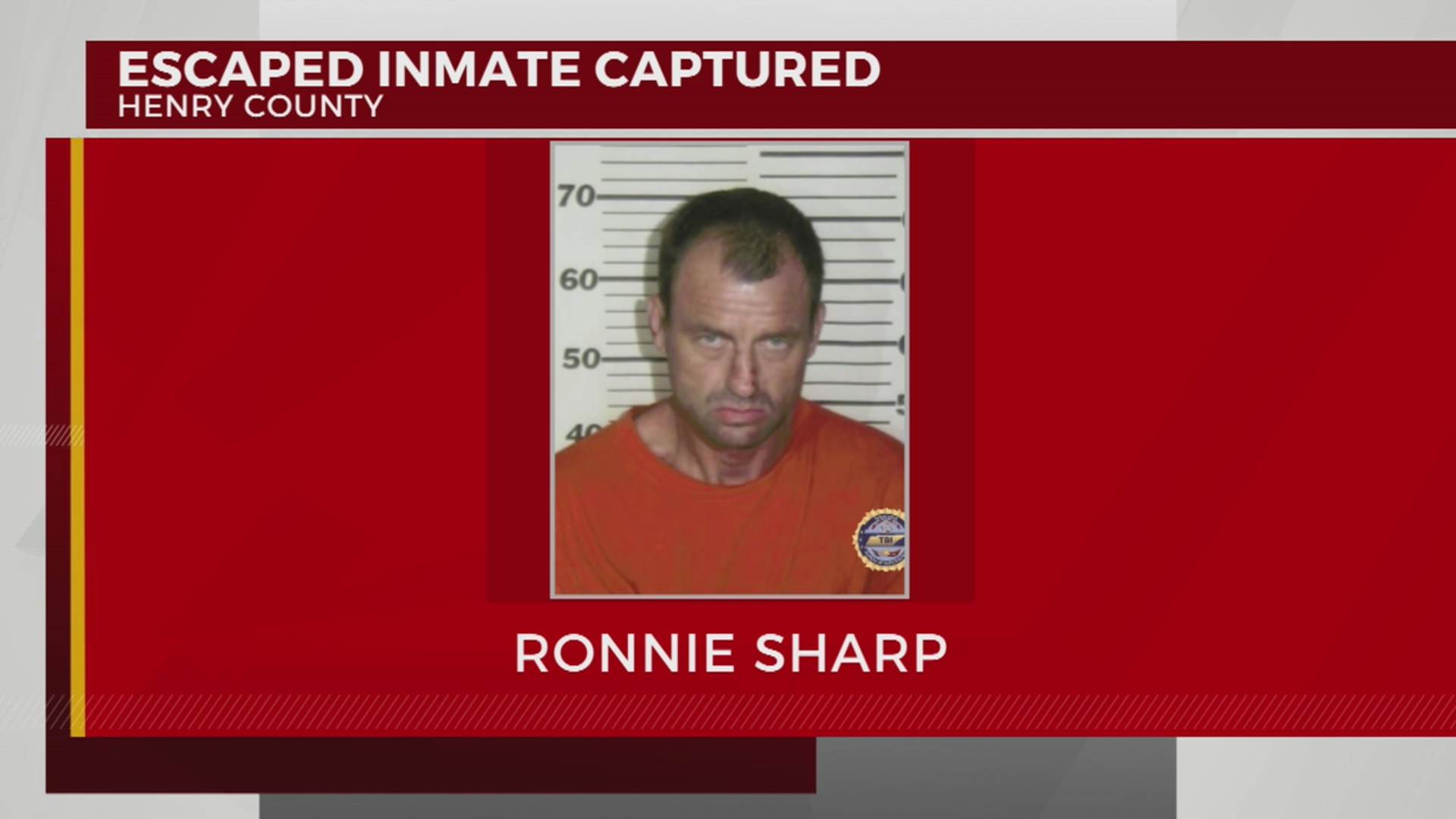 Henry County escaped inmate captured – WKRN News 2