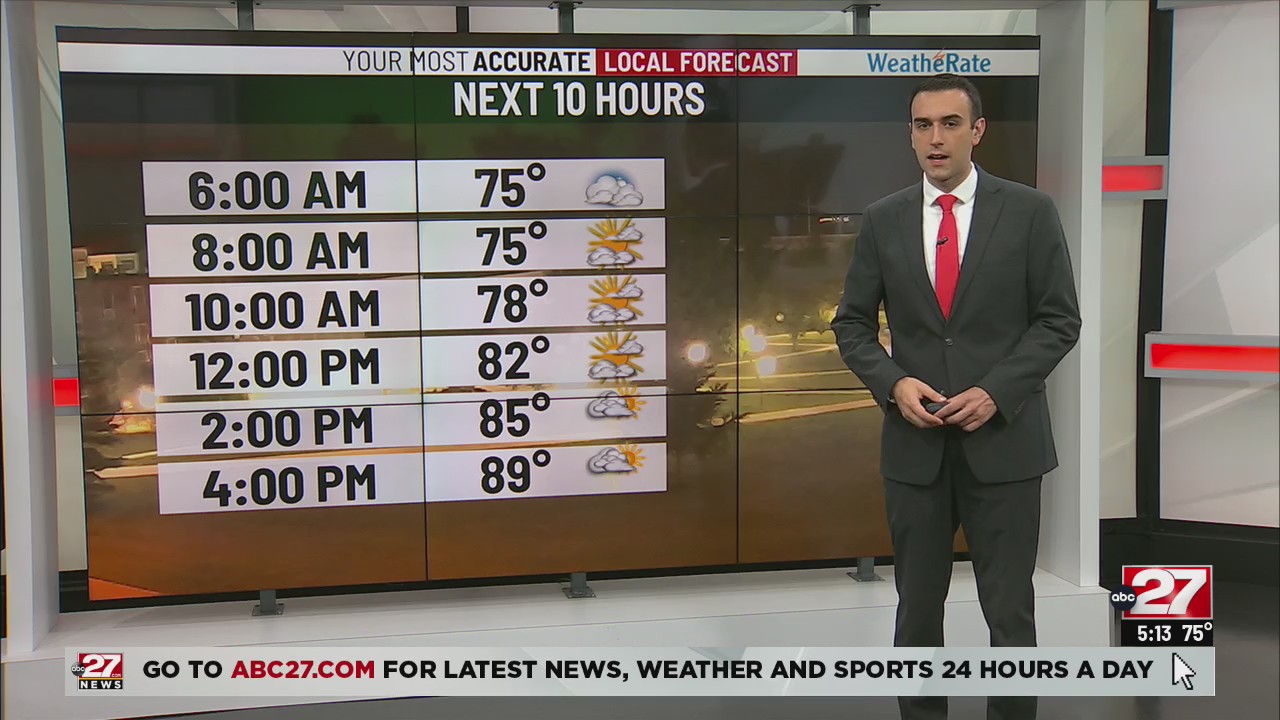 Adis Juklo’s Wednesday AM Forecast – ABC27
