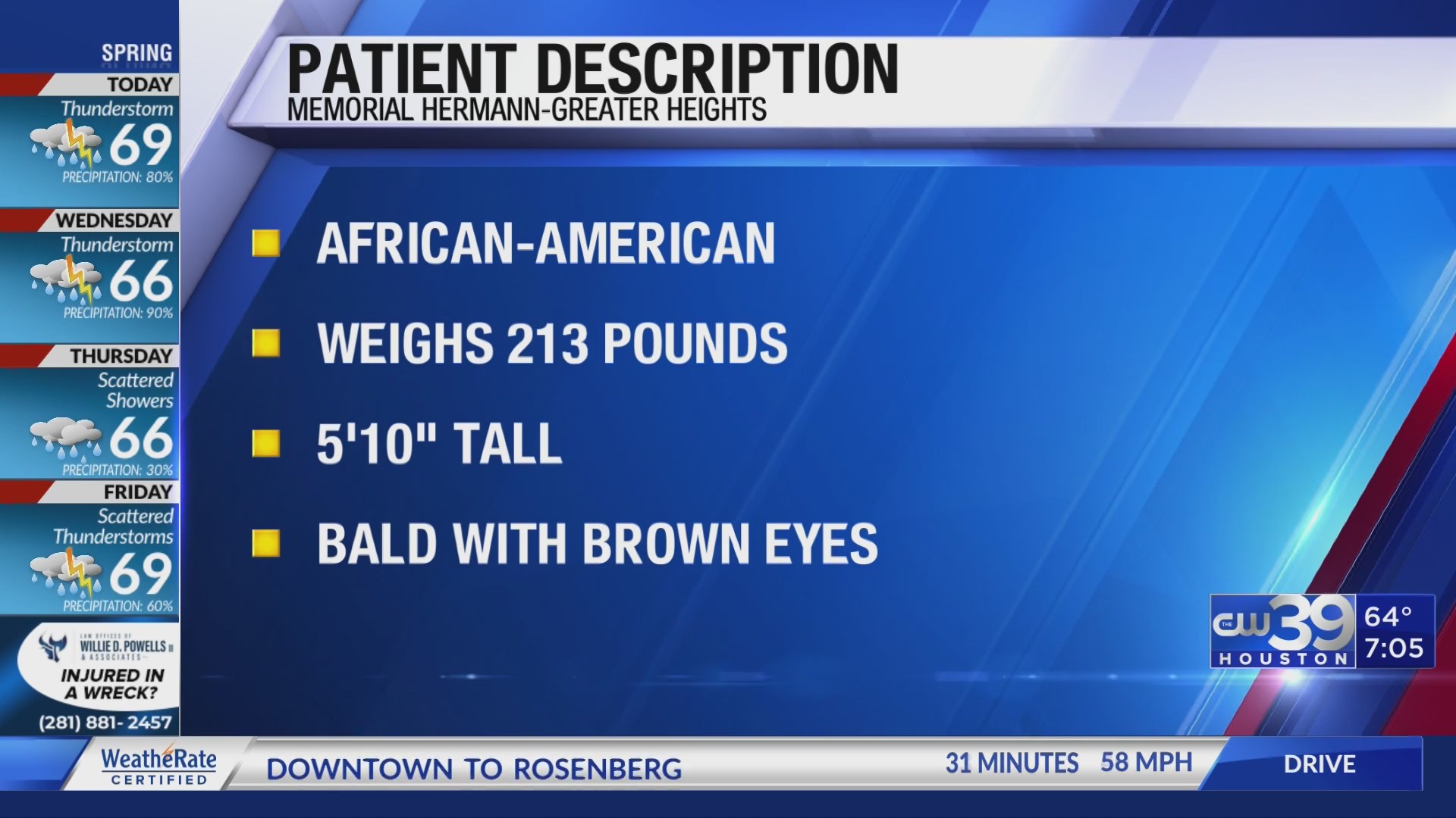 Memorial Hermann searching for patient’s next of kin | CW39 HOUSTON ...