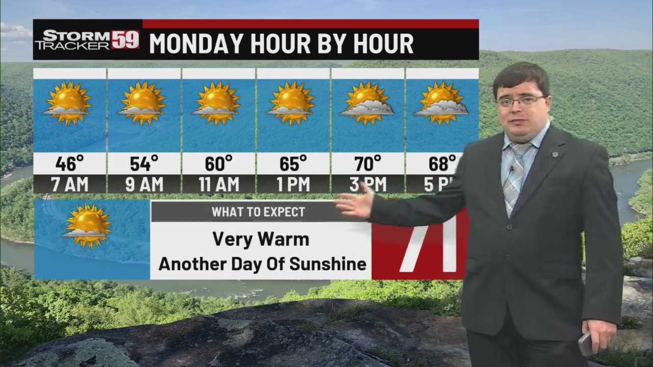Next week starts warm & sunny but an unsettled second half is looming ...