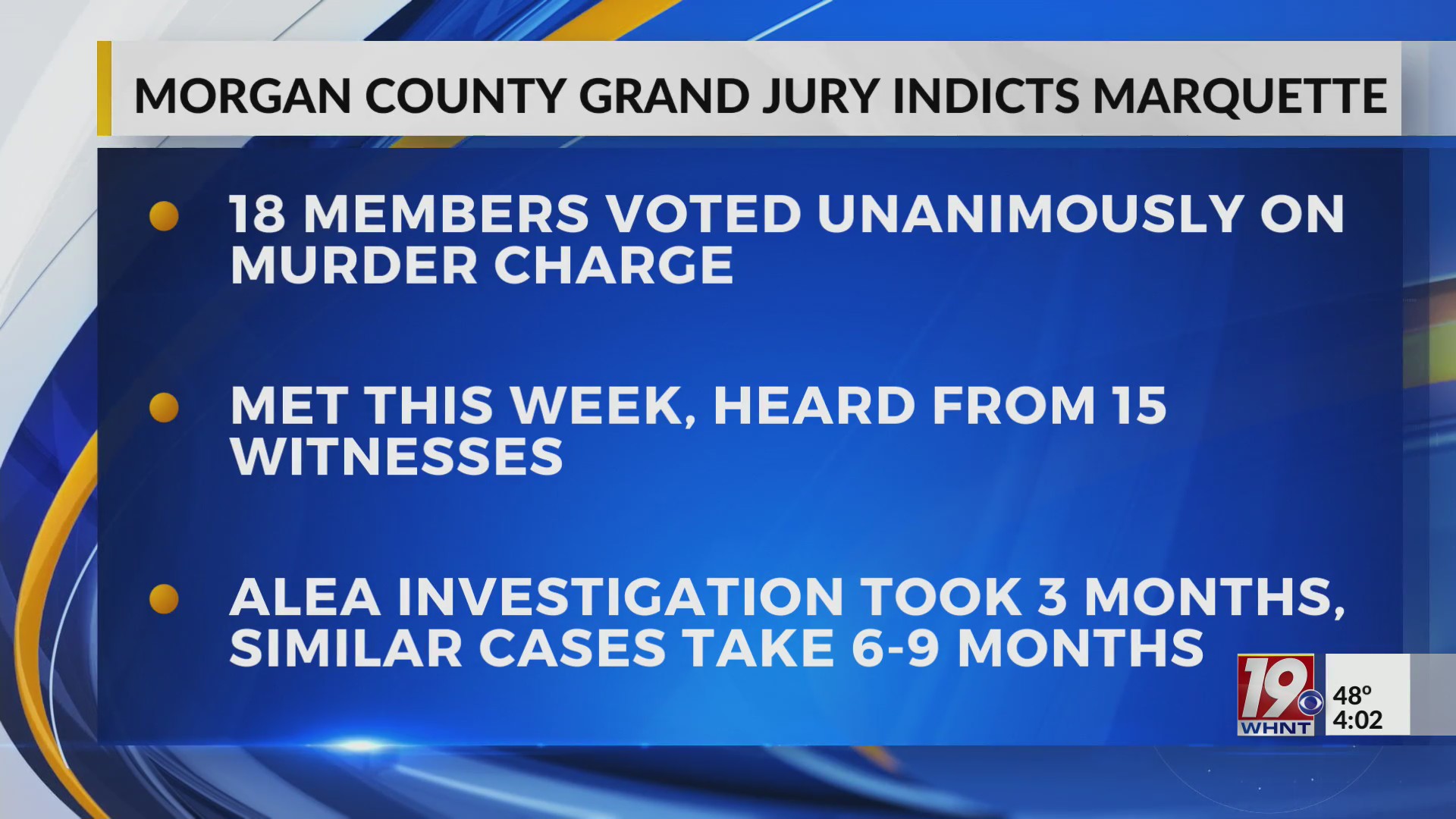 Morgan County Grand Jury Indicts Former Decatur Officer Marquette | Jan ...