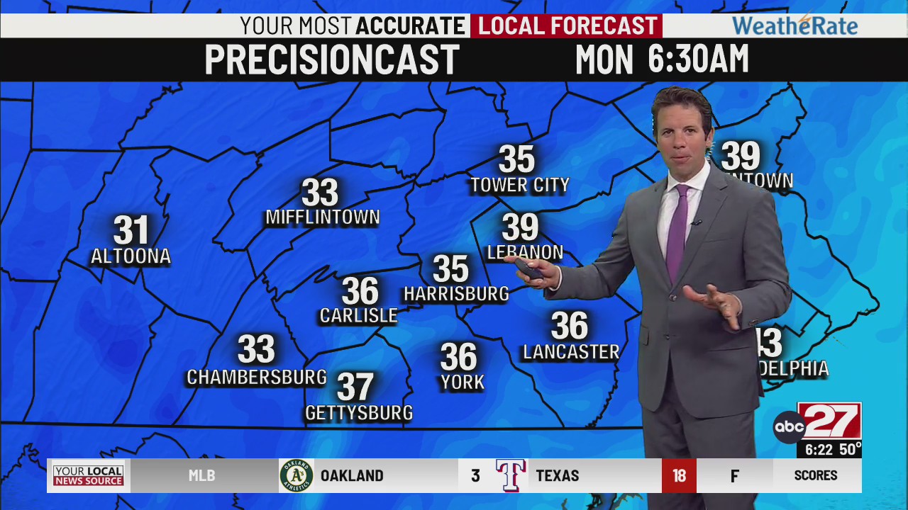 Eric’s Sunday morning forecast – PAhomepage.com