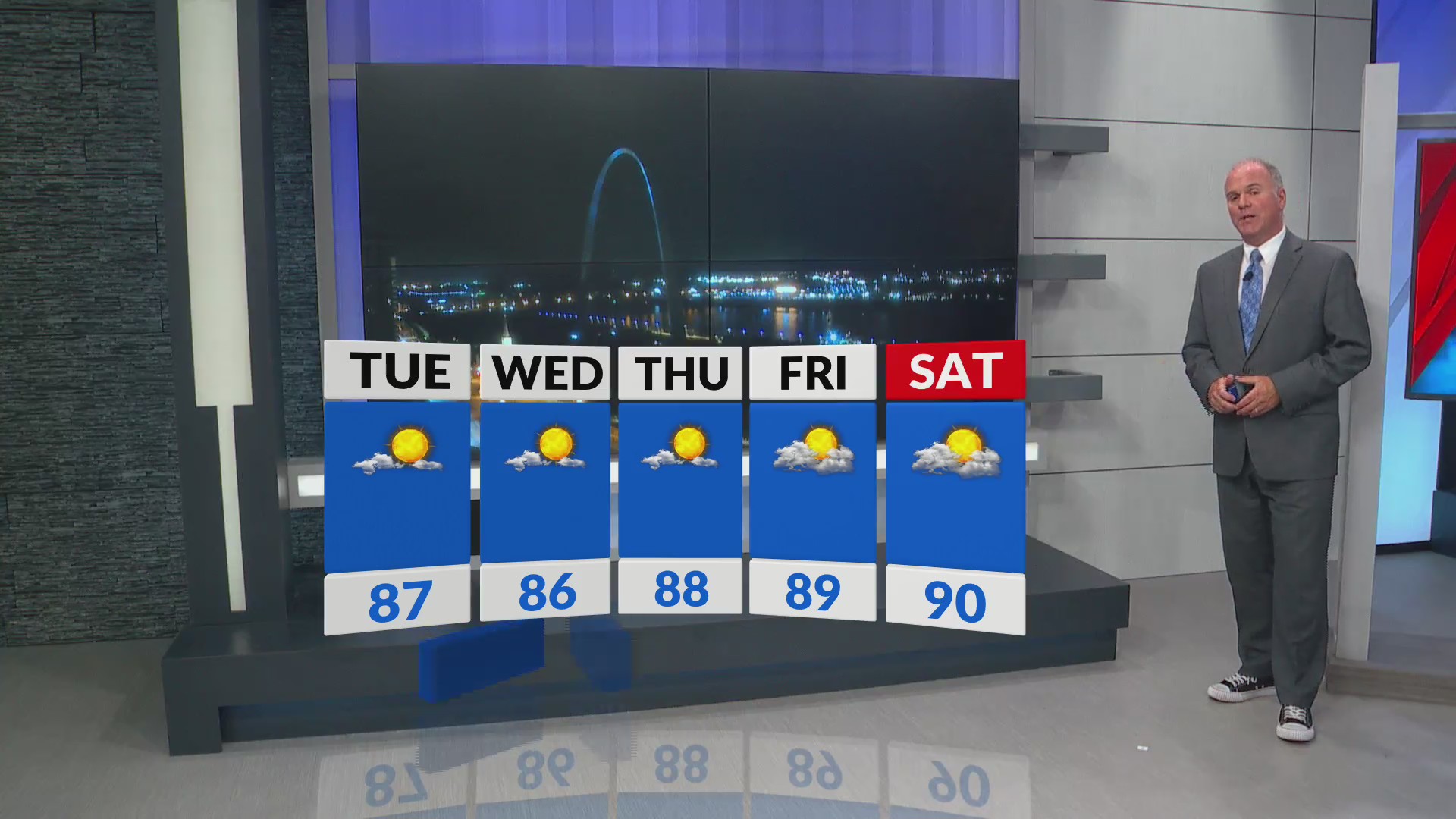 Monday Forecast – FOX 2