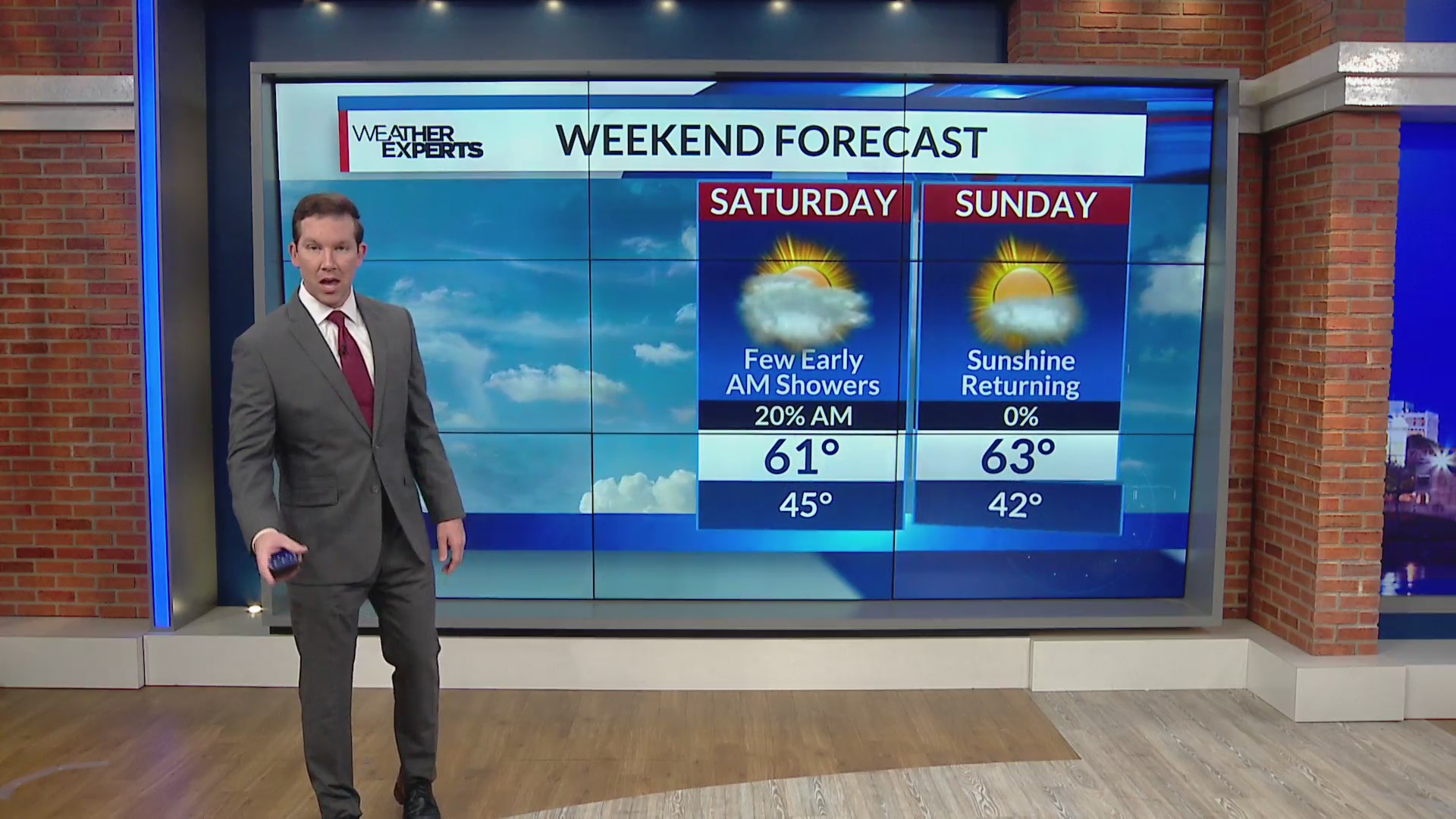 WREG Memphis Weather Friday Evening – WREG.com