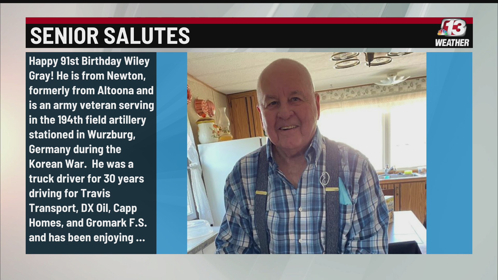 5-3 Wiley Gray – who13.com