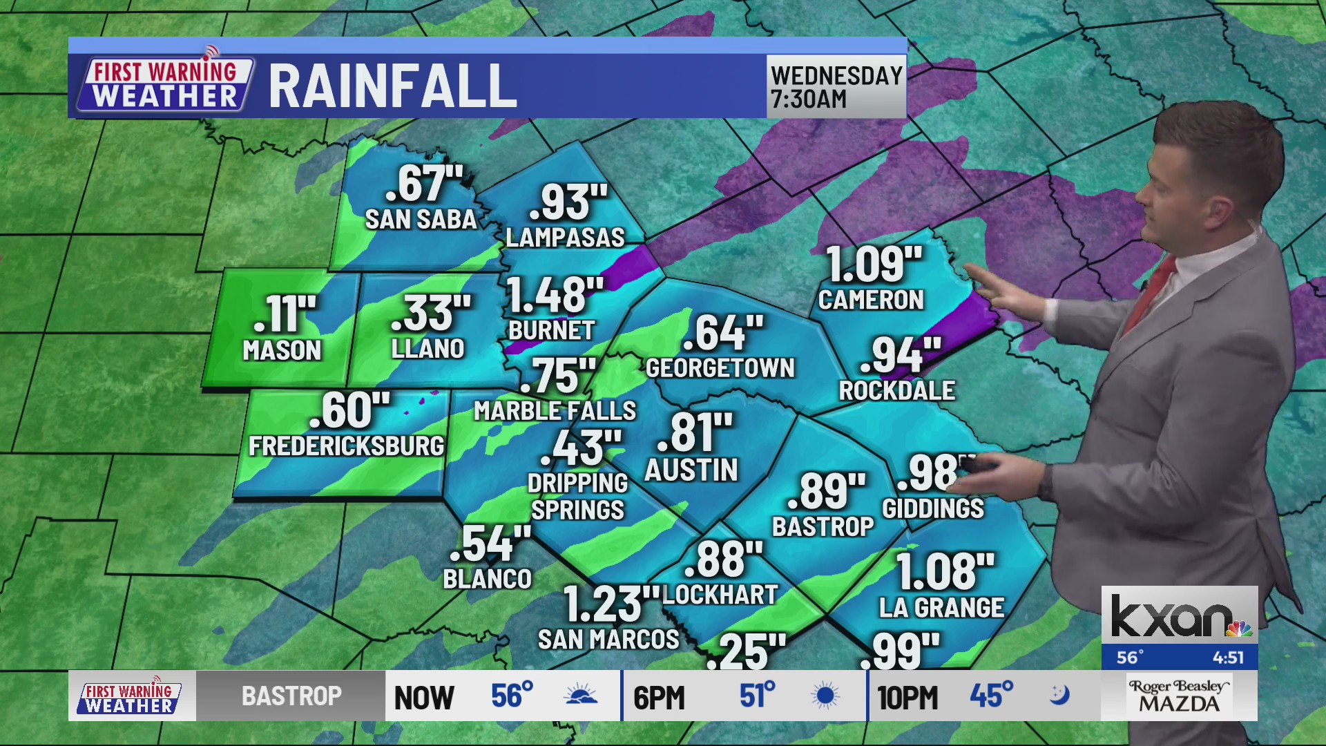 First Warning Weather with Meteorologist Nick Bannin – KXAN Austin