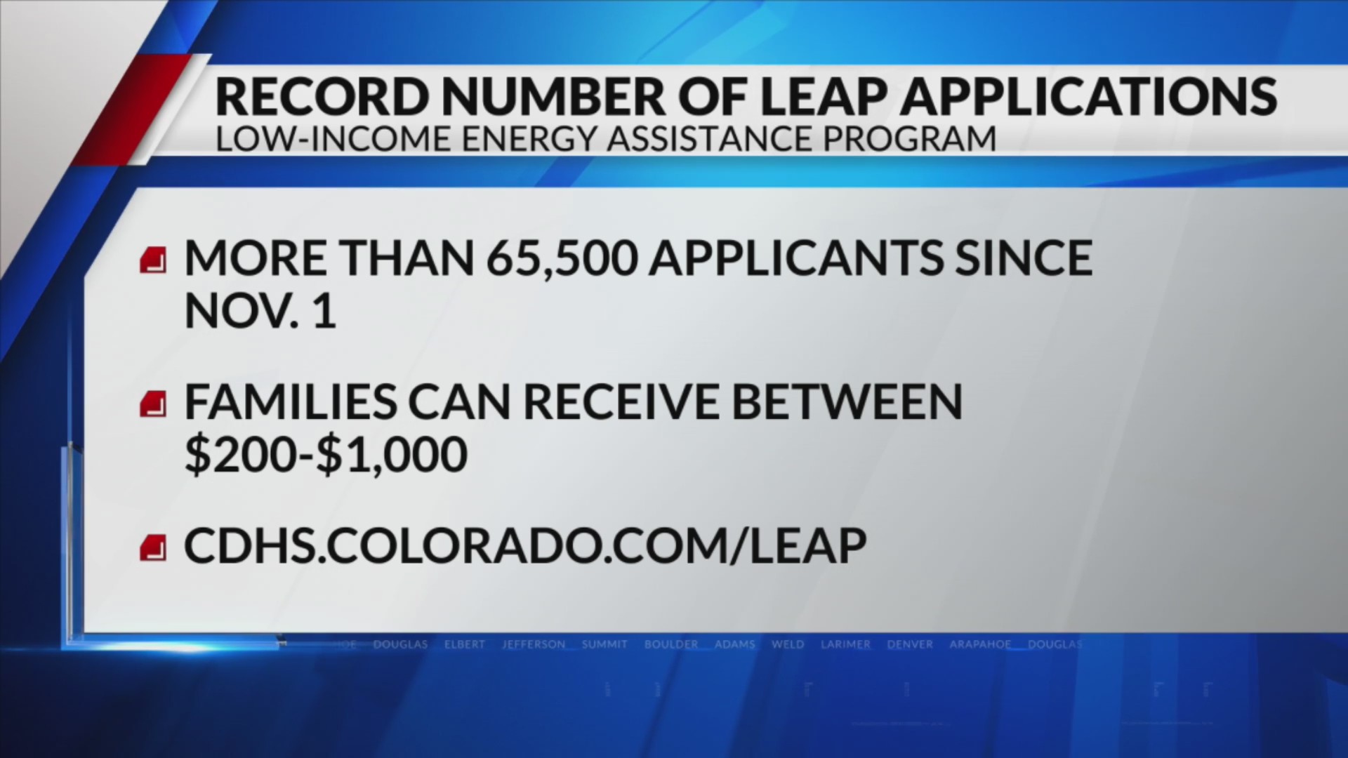 Record number of LEAP applications for second year – FOX31 Denver