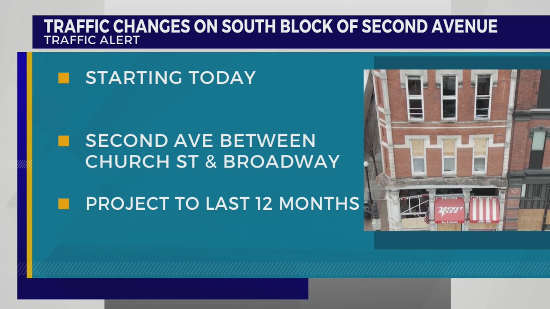 Traffic changes coming to Second Avenue – WKRN News 2