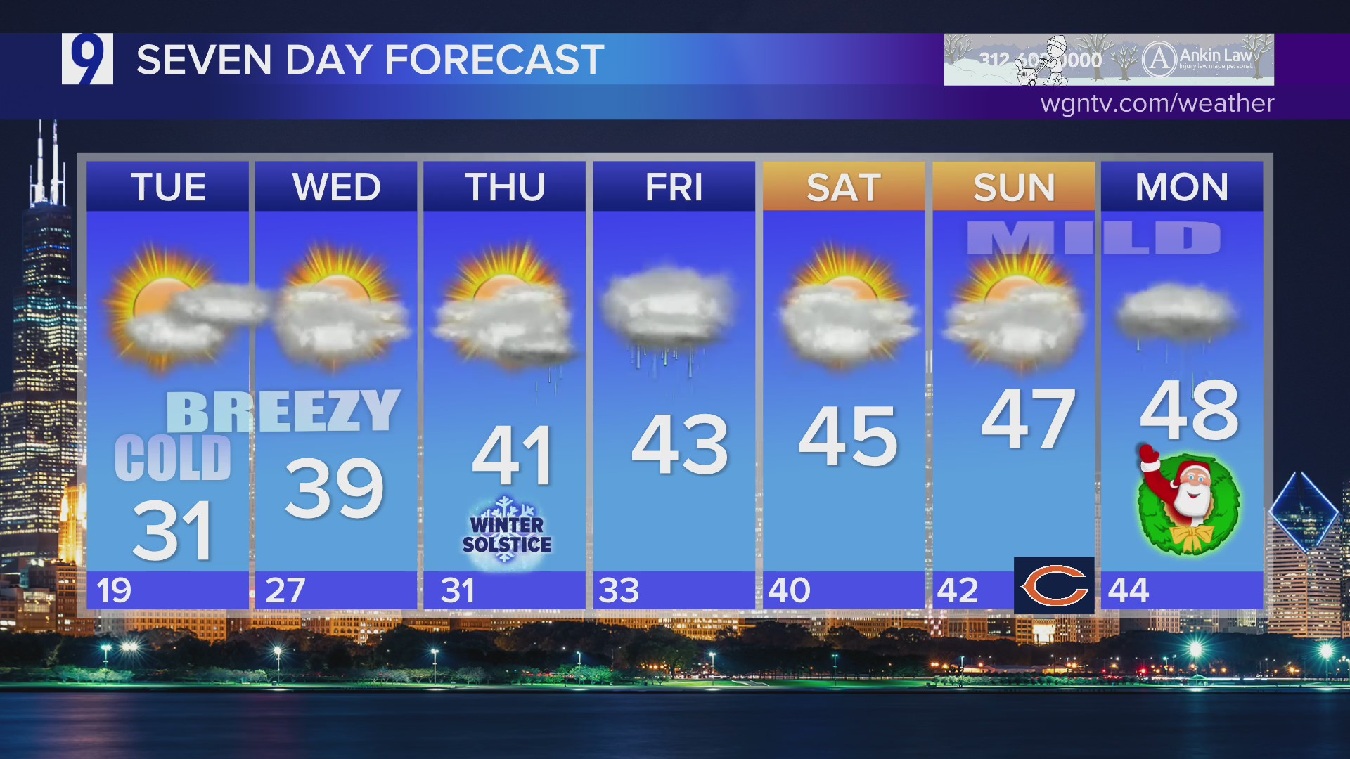 Tom Skilling’s Monday Night Forecast – WGN-TV