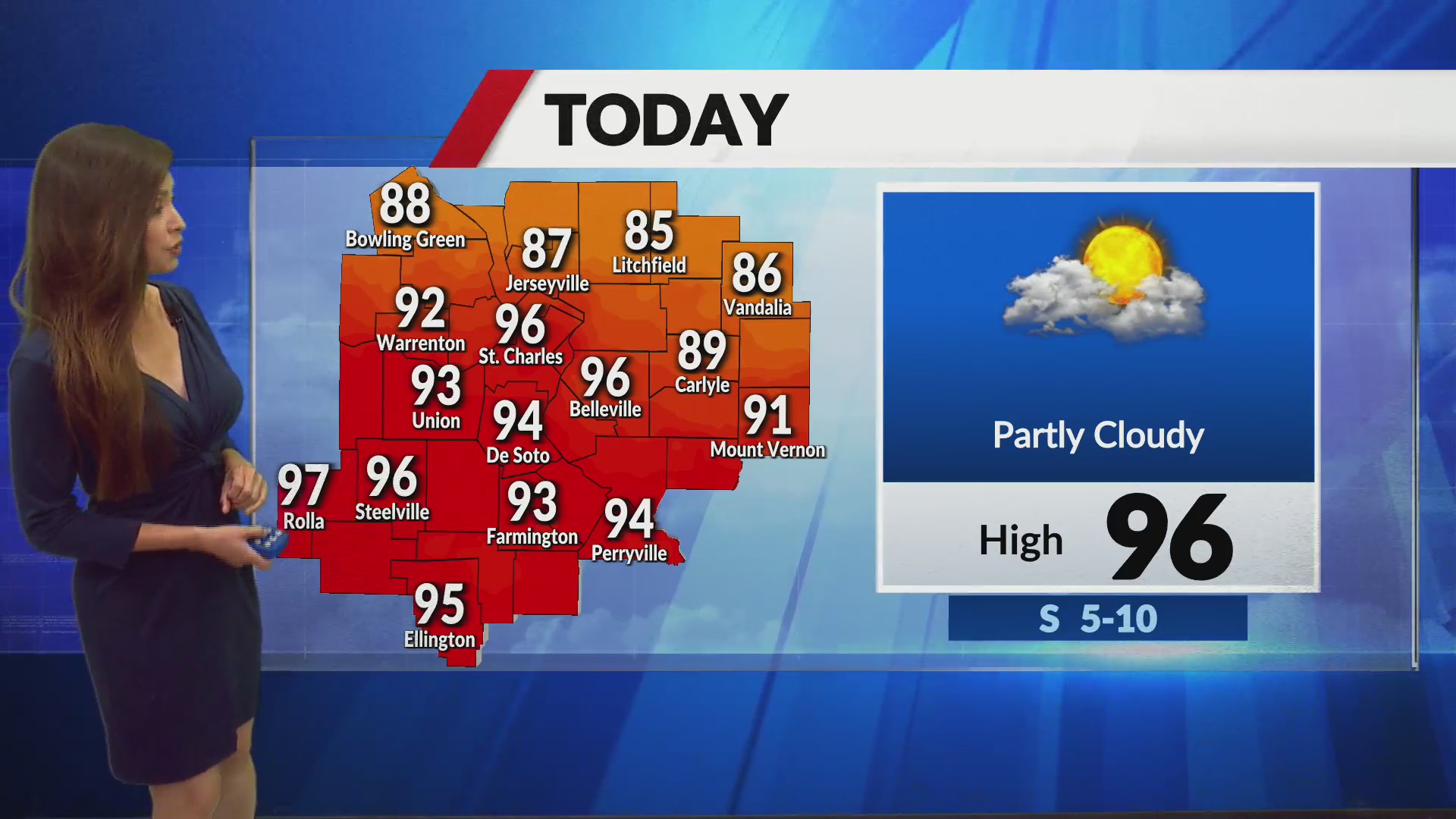 Friday Forecast – FOX 2