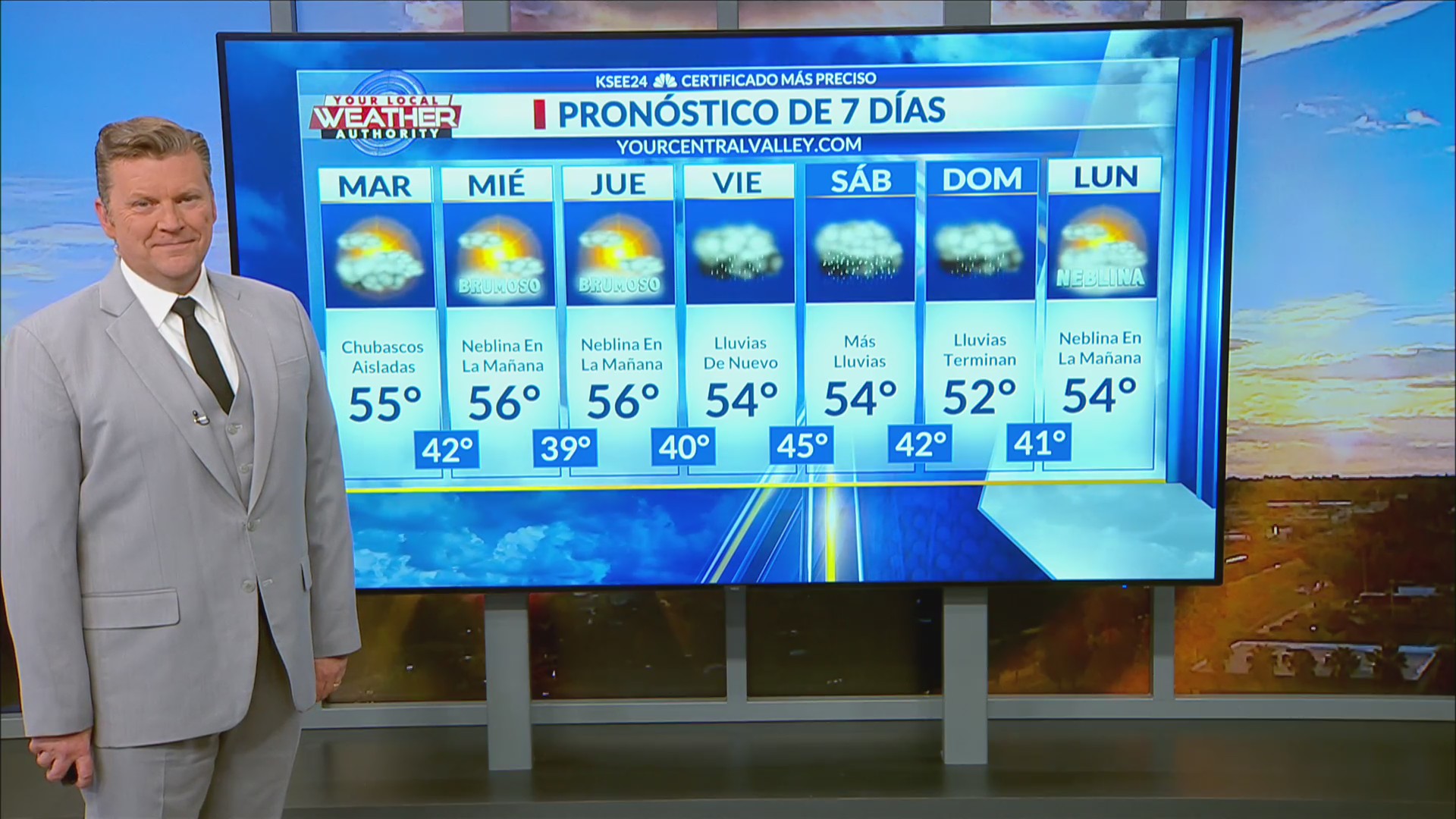 Pronóstico Del Tiempo Por AJ Fox – CBS47 and KSEE24 | News from ...