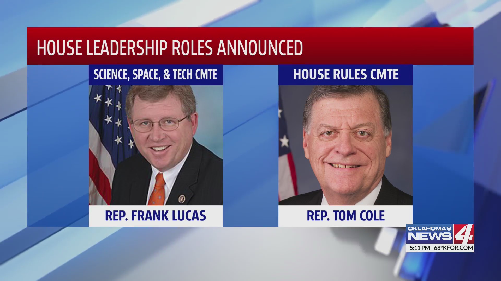Two Congressmen elected to Chair roles 2023 – KFOR.com Oklahoma City