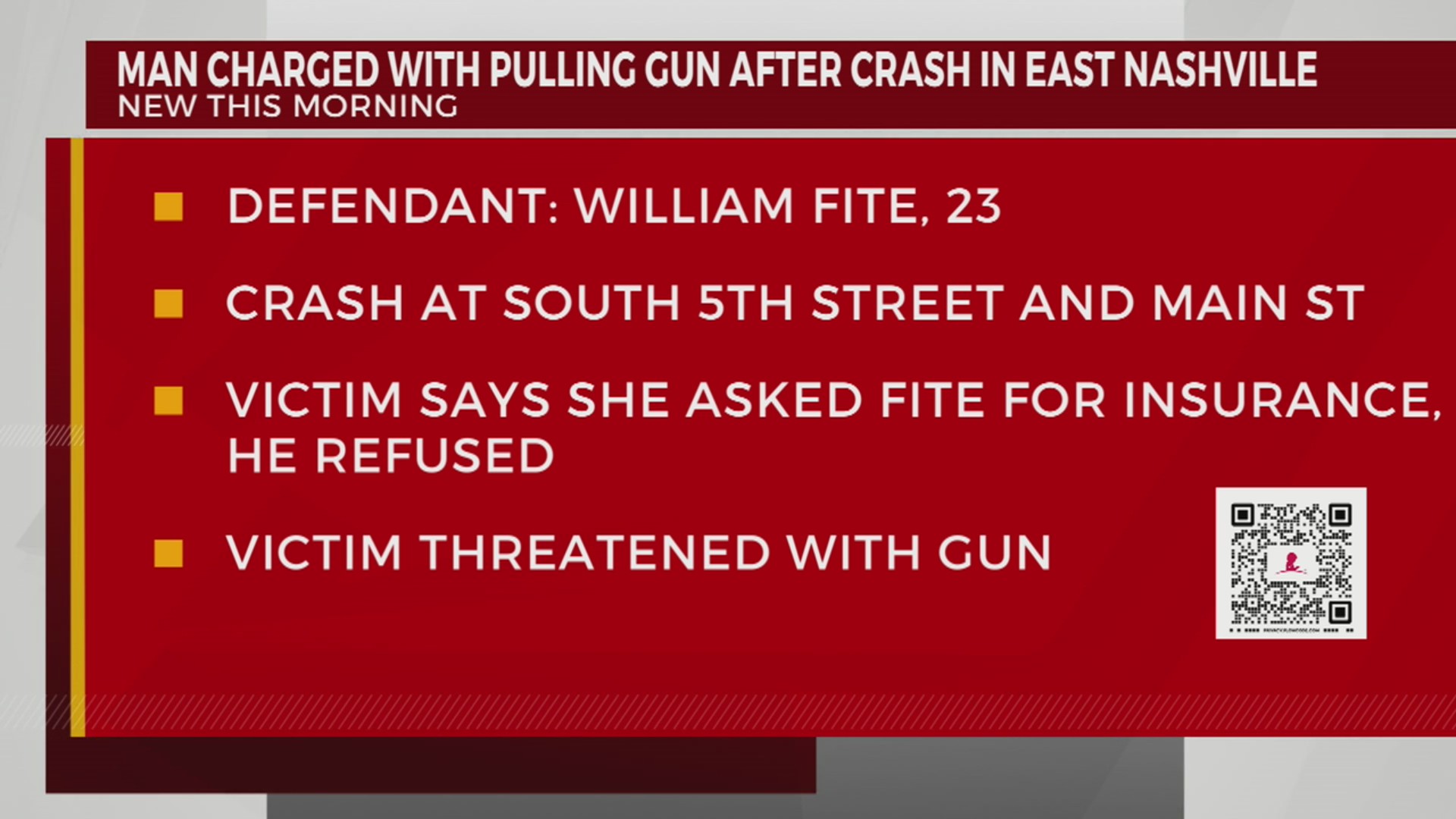 Driver pulls gun on woman after crash – WKRN News 2