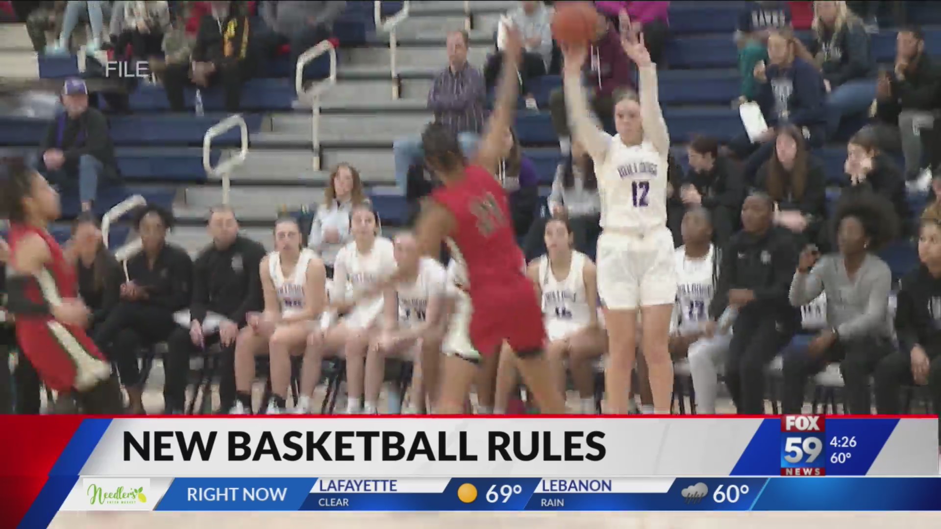 Changes to Indiana high school basketball – Fox 59