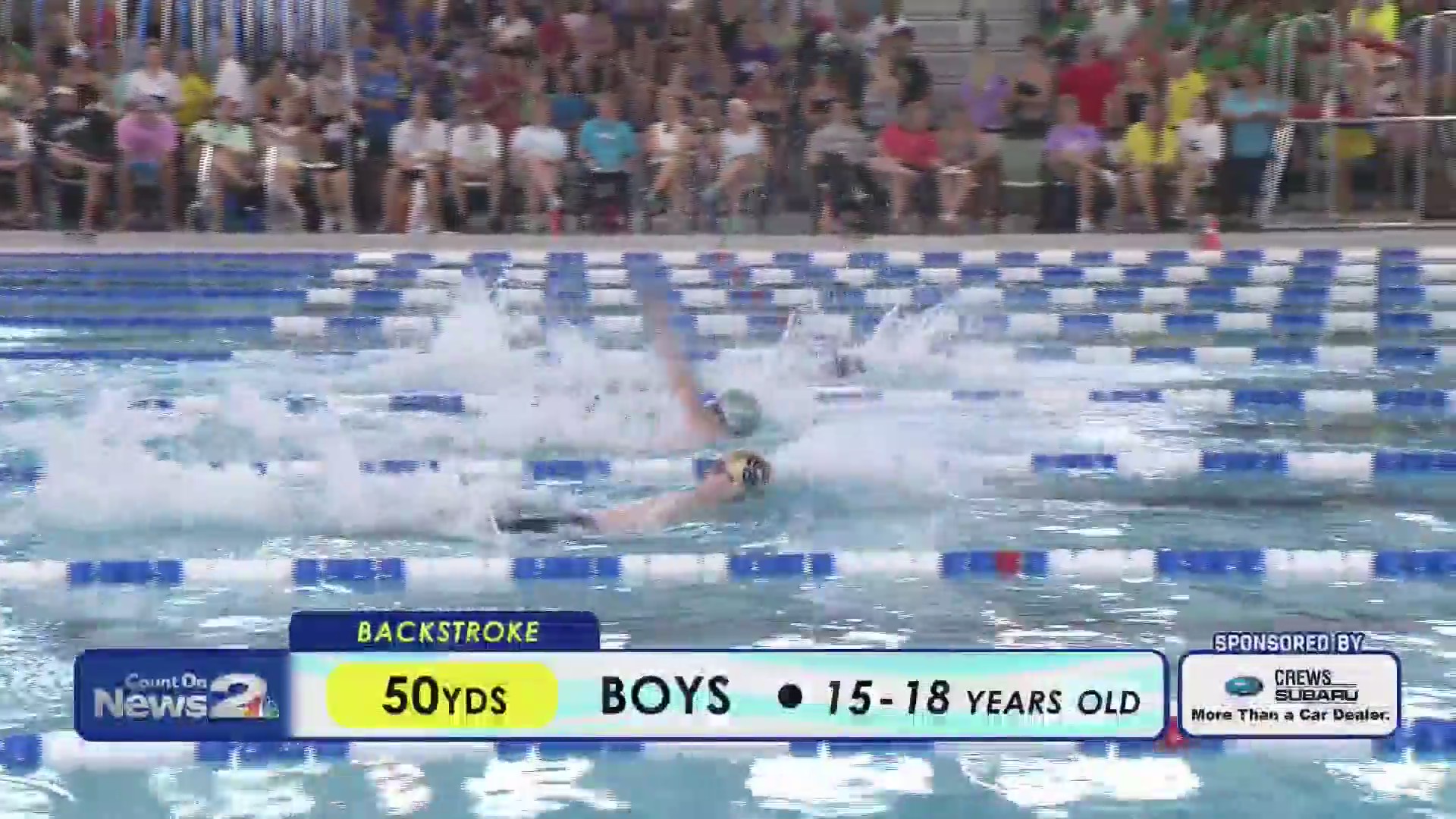 Girls and boys 15-18 50 Yard Backstroke – WCBD News 2