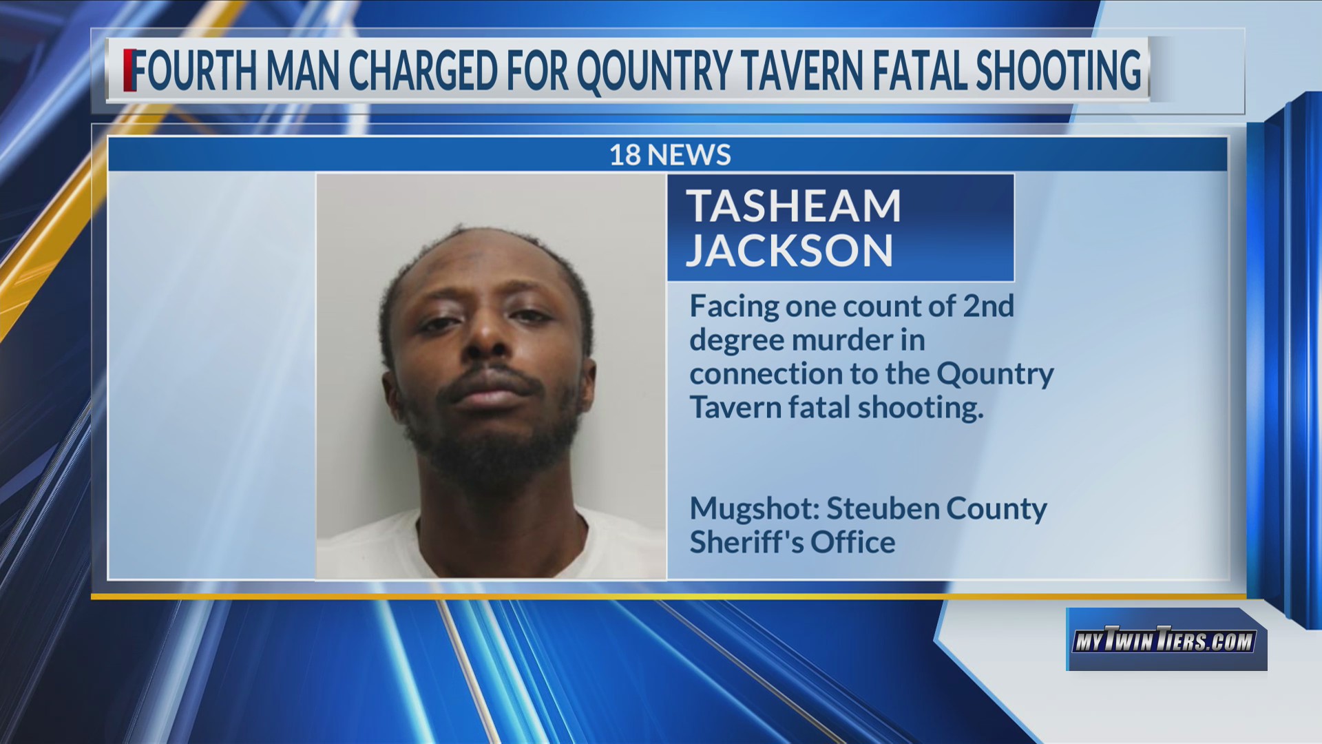 Fourth man charged in connection to murder of Jeremy Shazer – WETM ...