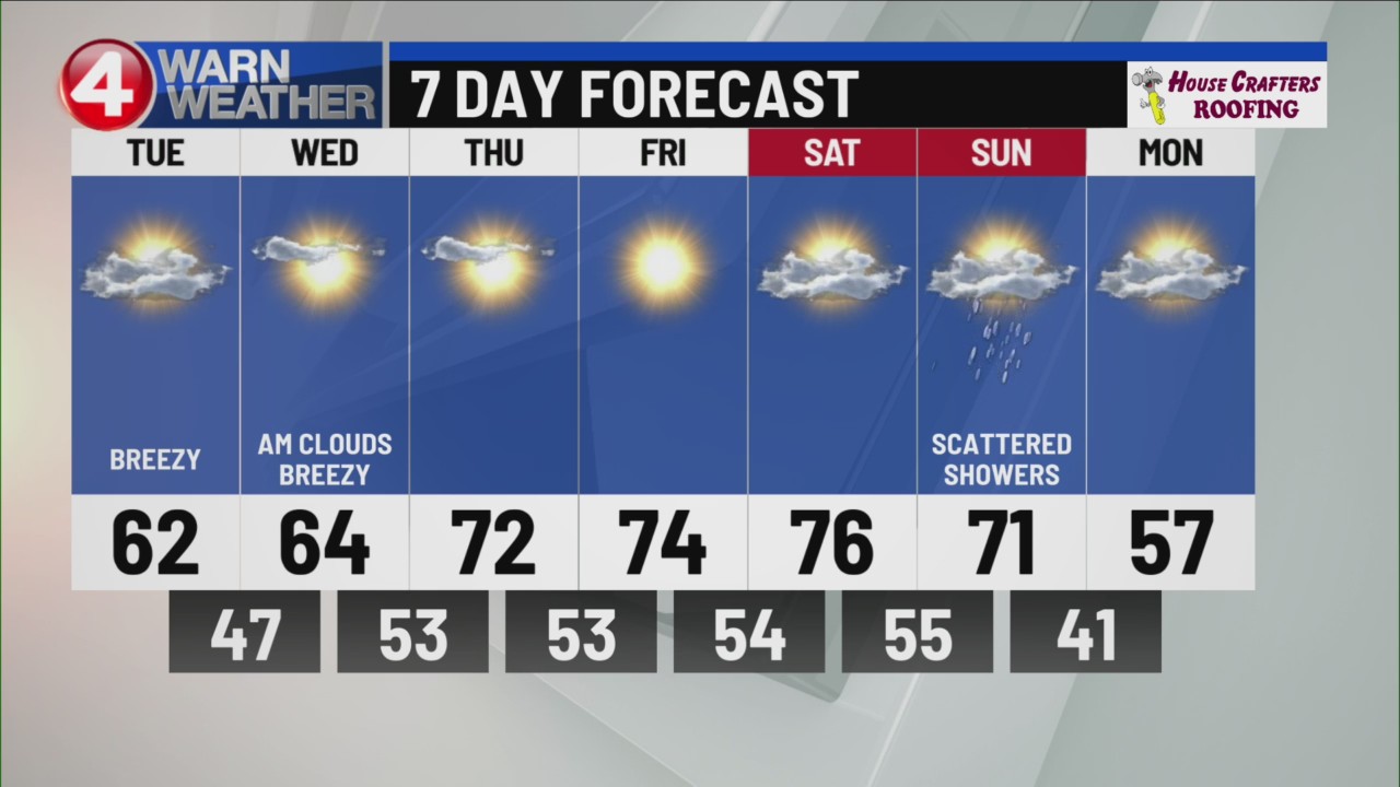 4 Warn Weather – News 4 Buffalo