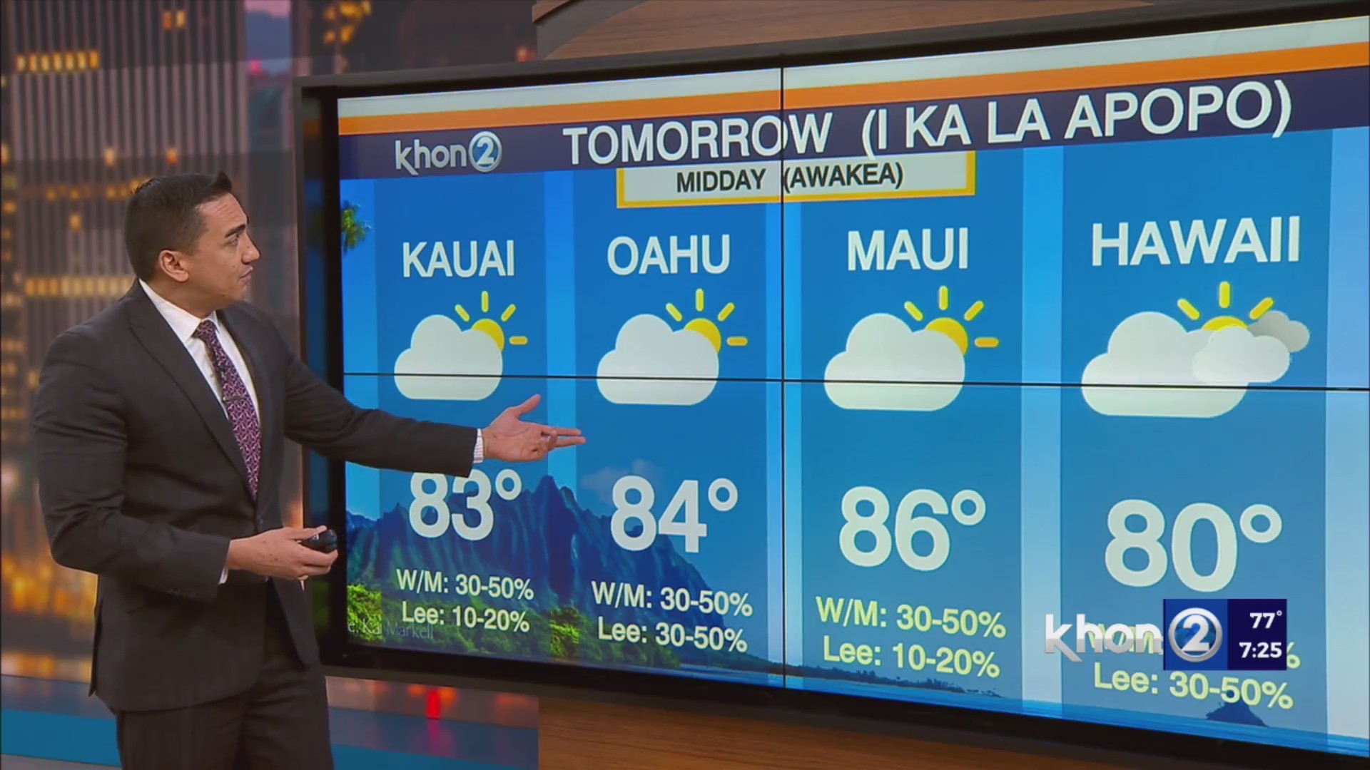 Stable conditions return across the islands – KHON2