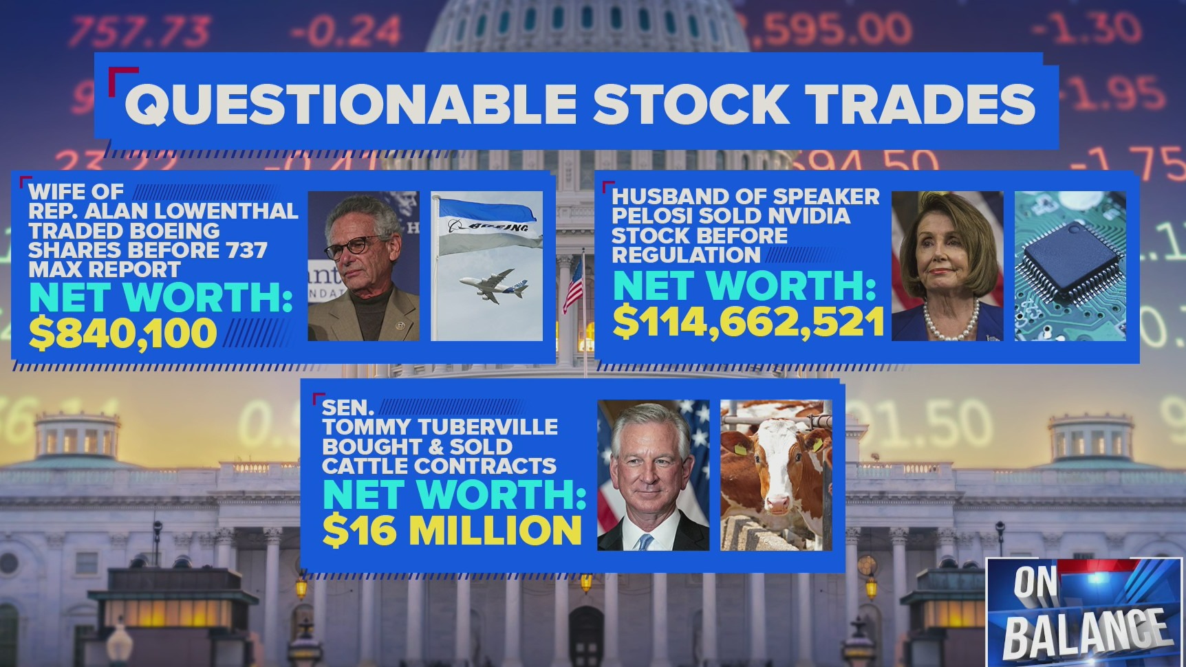 Congress shamelessly hides insider trading | On Balance – NewsNation